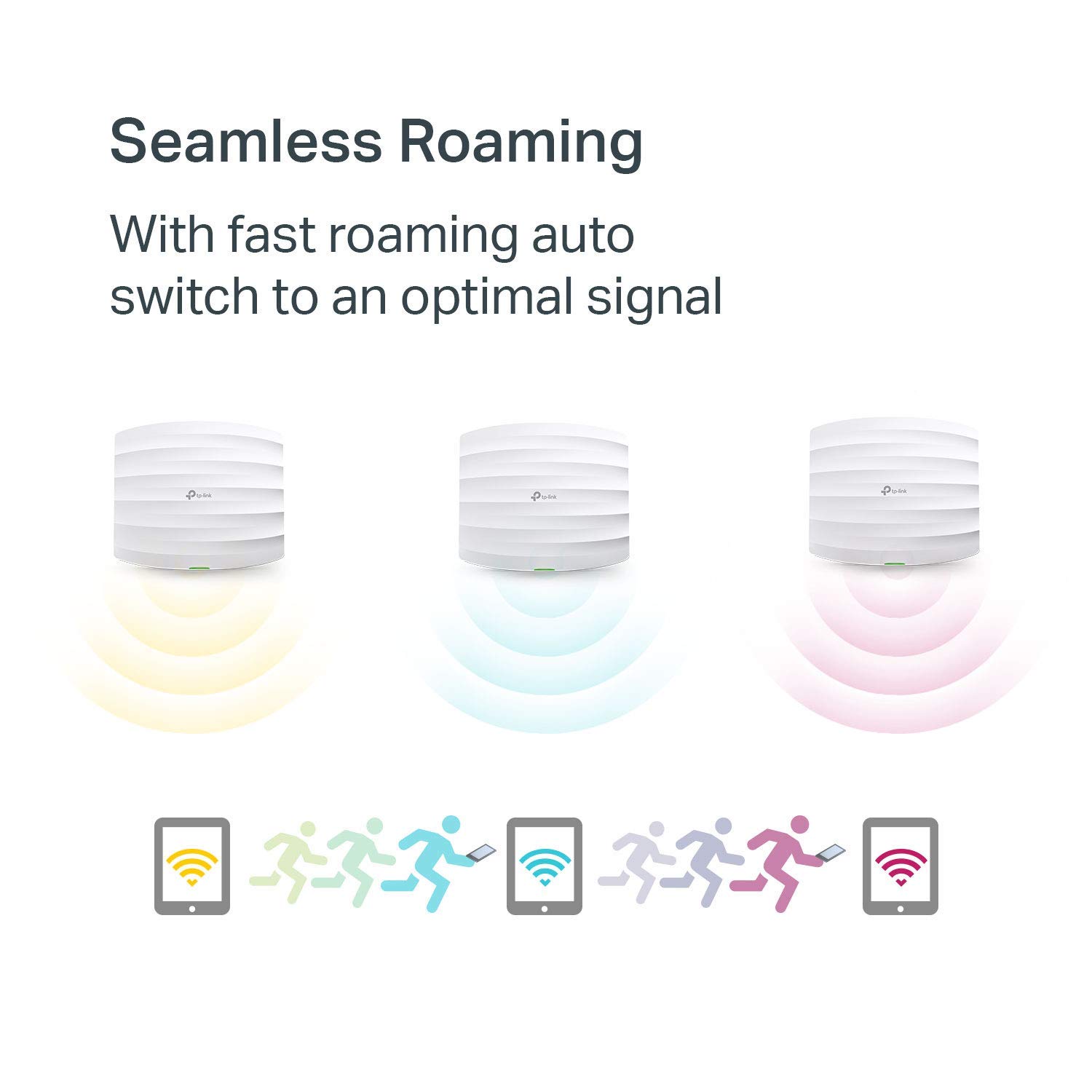 TP-Link Omada AC1750 Wireless Access Point – Seamless Roaming, Gigabit, MU-Mimo, Beamforming, Poe Powered, Free PoE Injector, Free Managing Software(Eap245) (Renewed)