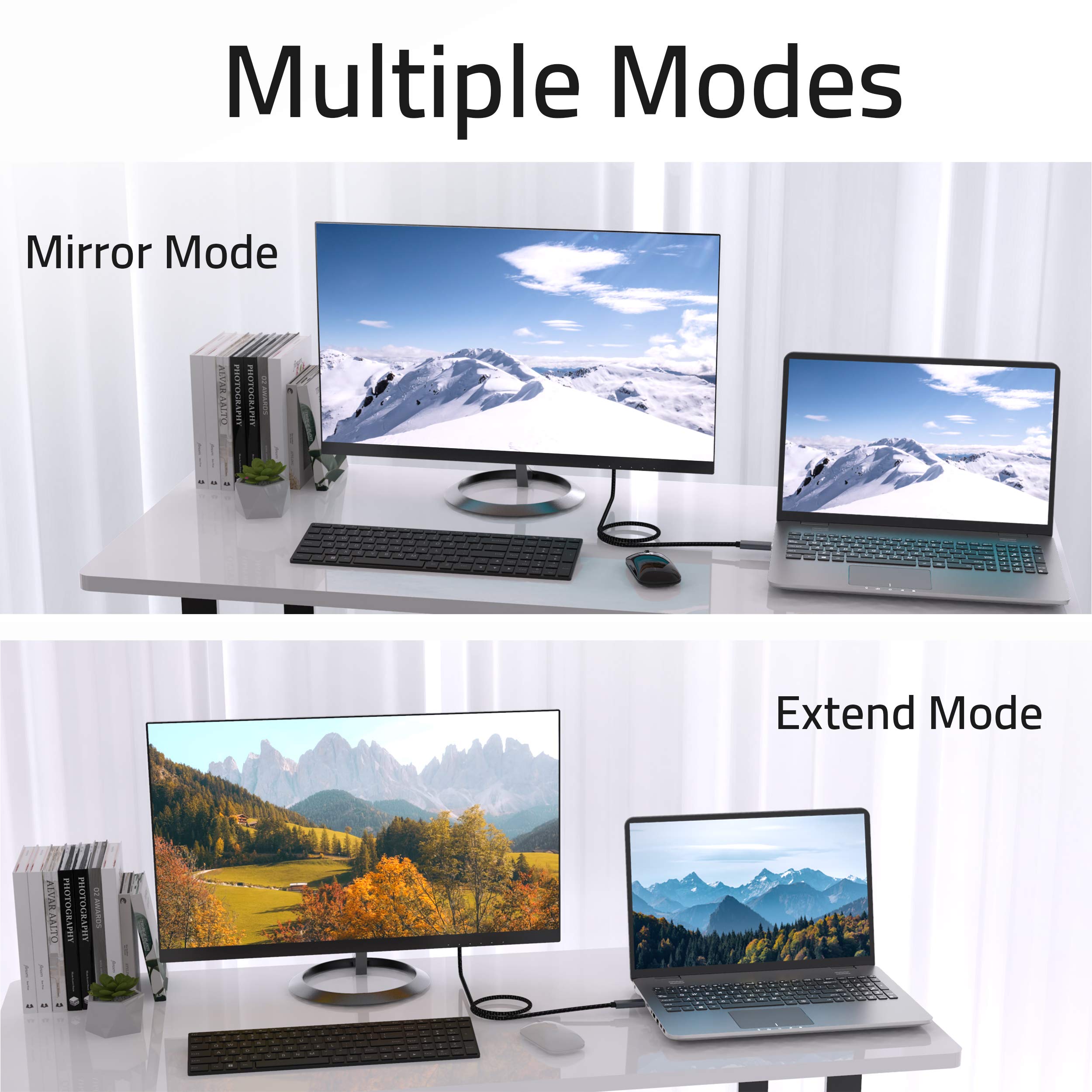 STARWARE DisplayPort to HDMI Cable [4K UHD], Uni-Directional Display Port/DP to HDMI Male to Male Cable Compatible with Lenovo, HP, DELL, GPU, AMD, NVIDIA, etc-6ft/1.8m