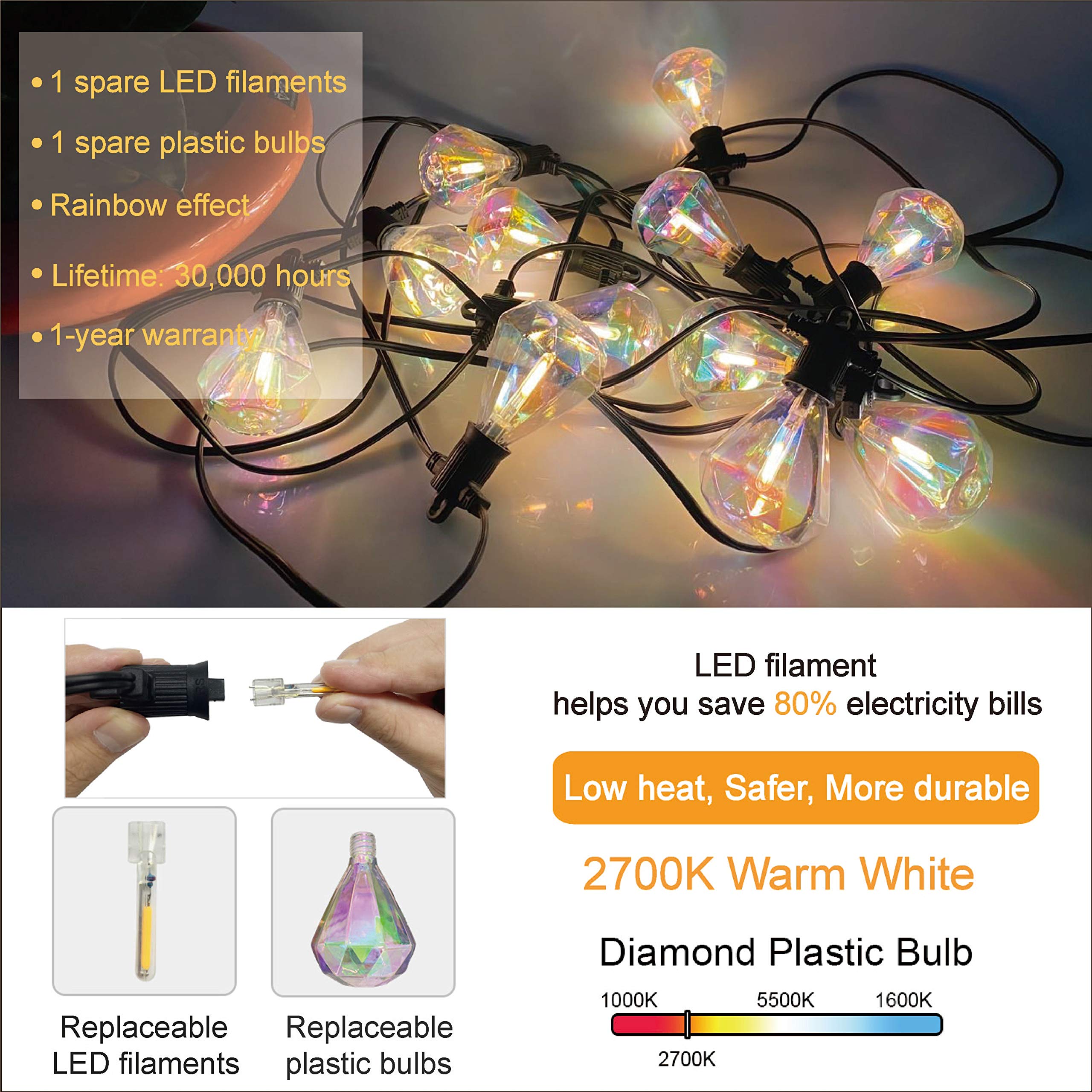ZOTOYI 25Ft Outdoor LED String Lights, ETL Listd Waterproof IP65 2700K Warm White, Patio Lights String with 12Pcs E12 Sockets, Backyard Hanging Lights for Indoor Outside Lighting