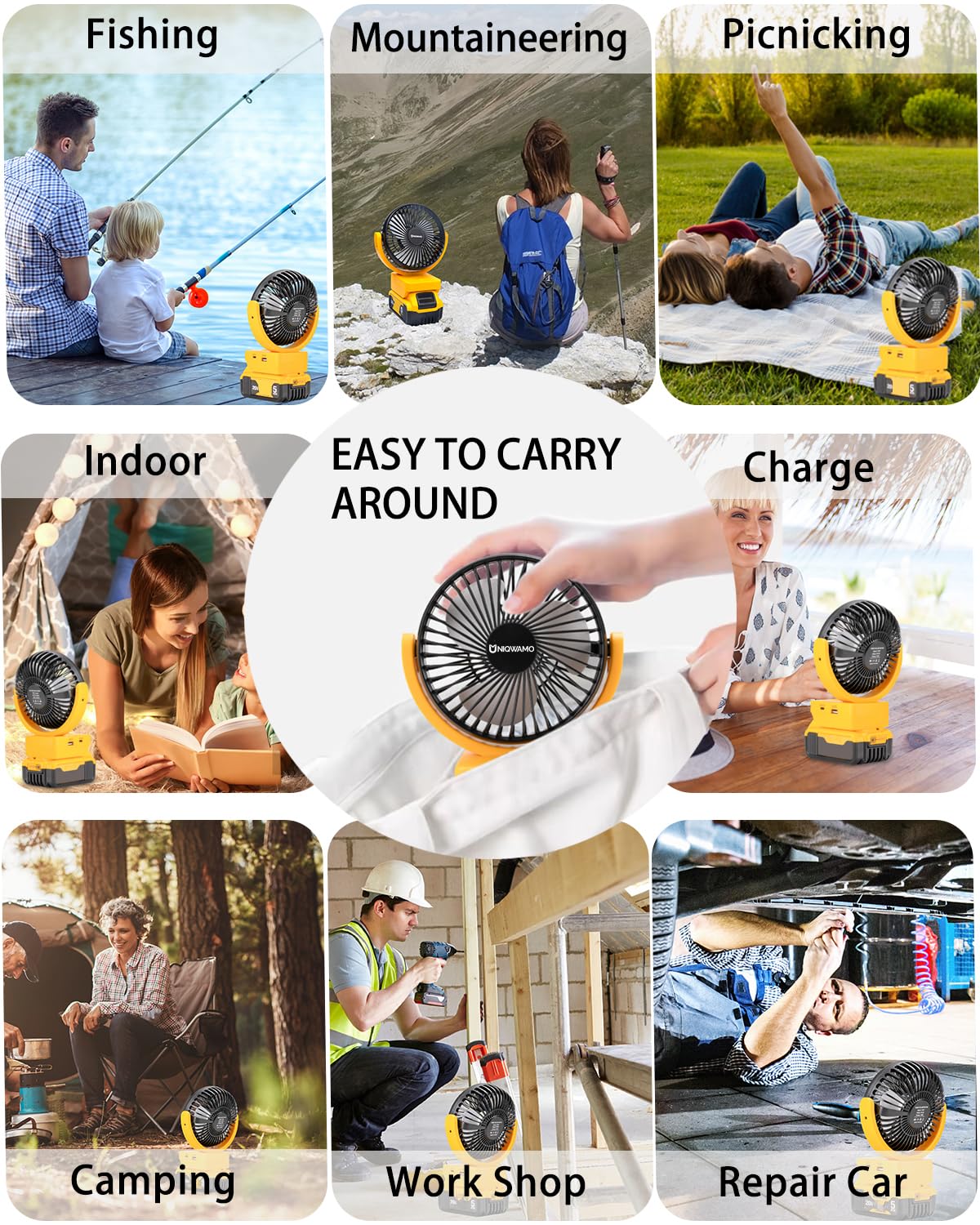 Uniqwamo Jobsite Battery Operated Fan For Dewalt 20V/60V Max DCB204 DCB205 DCB206 DCB203 DCB201 DCB207 DCB180 DCB181 Lithium-Ion Battery, Cordless Fan For Dewalt With 3 Speeds Control,USB +Type C