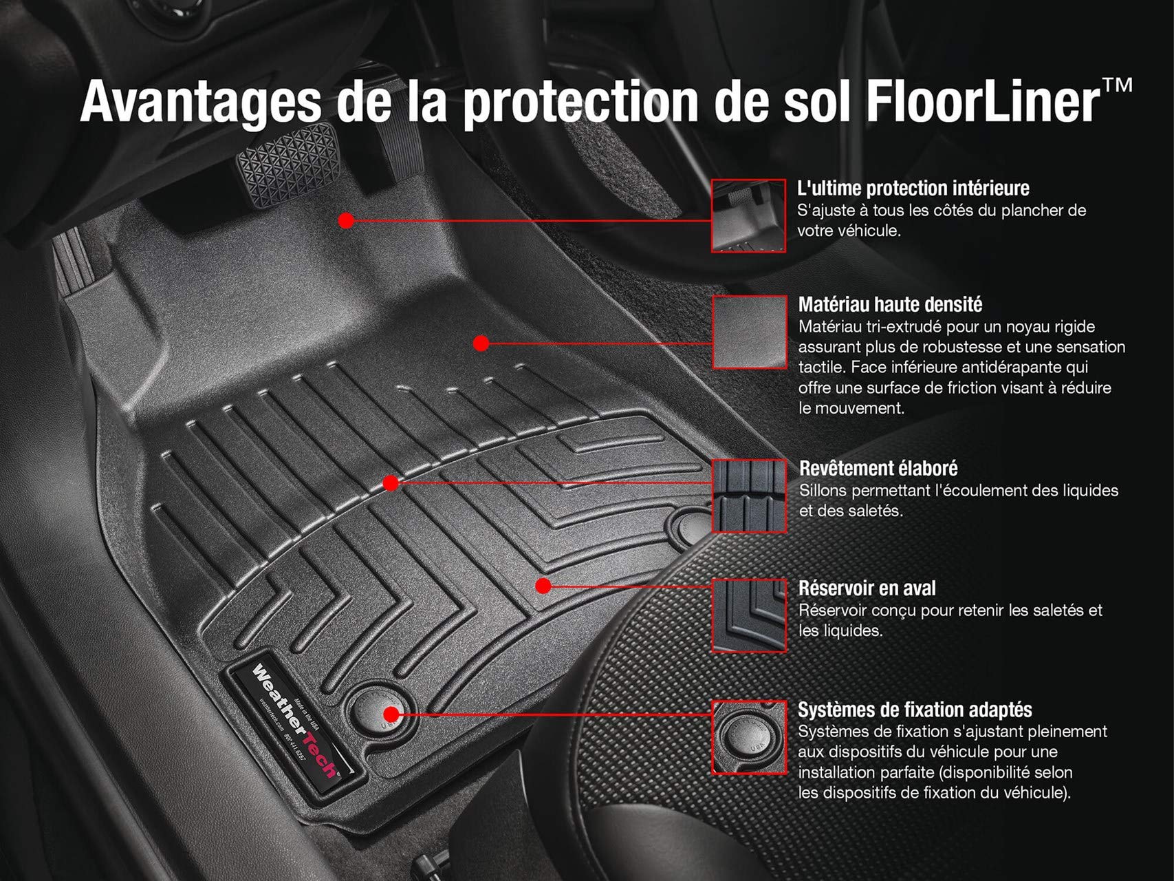 WeatherTech Custom Fit FloorLiners for Sonata, Sonata Hybrid, Optima, Sonata Plug-in Hybrid - 1st & 2nd Row (44666-1-2), Black