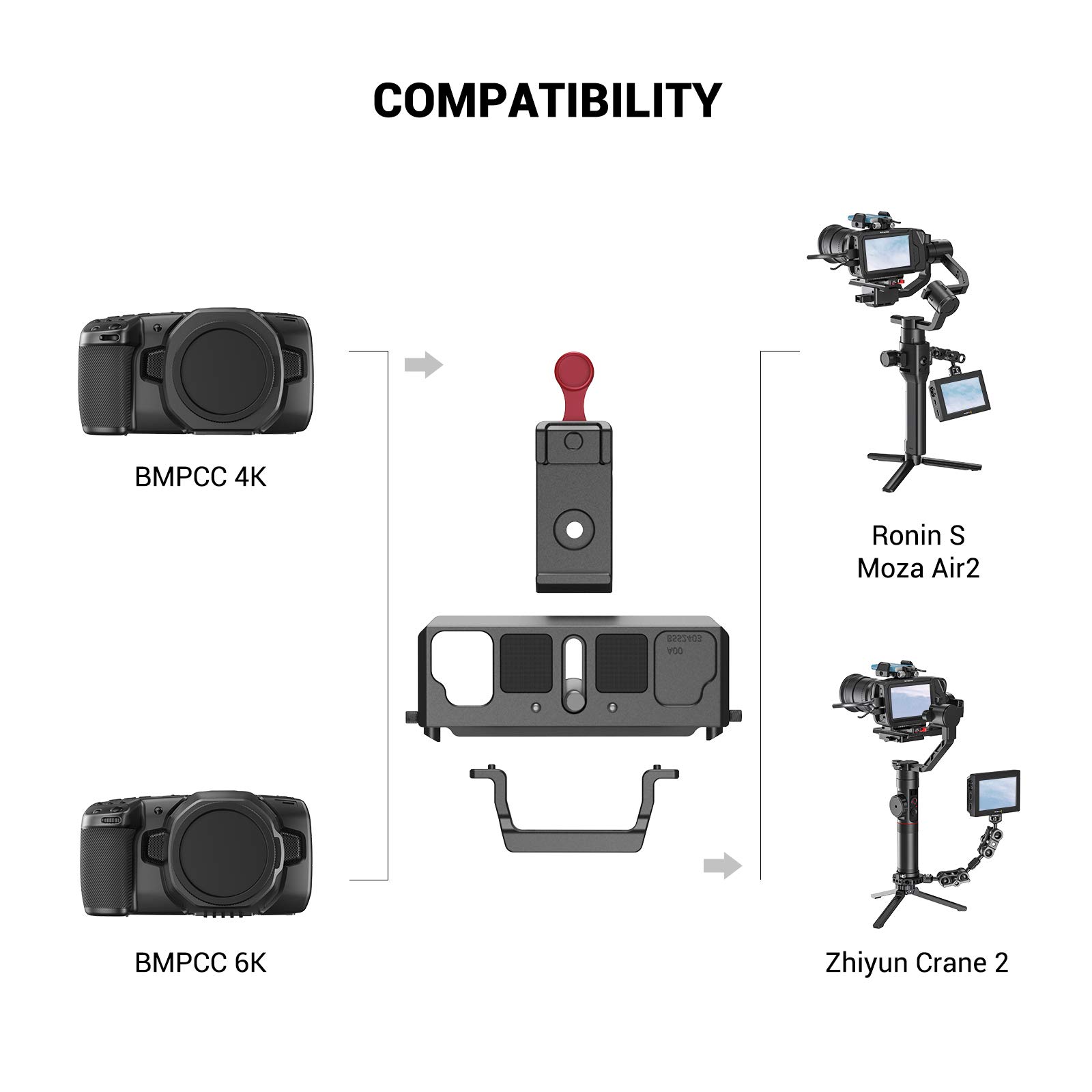 SMALLRIG Offset Plate Kit for BMPCC 4K and 6K, for DJI Ronin S & for Zhiyun Crane 2 & for Moza Air 2 - BSS2403