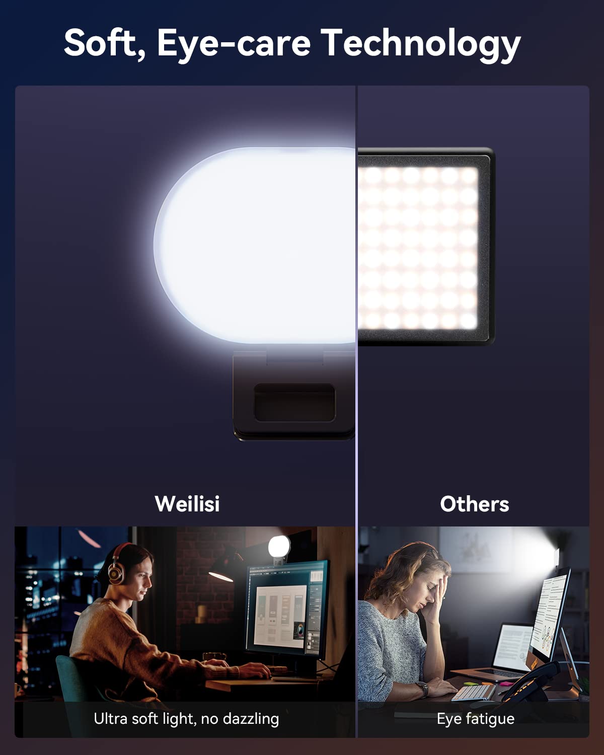 Weilisi Rechargeable Selfie Light, Phone Light with 3 Lighting Mode/10 Brightness Level, Portable Phone Ring Light for Selfie, Makeup, Tiktok, Live Stream, Clip on Video Light for iphone/Android/ipad