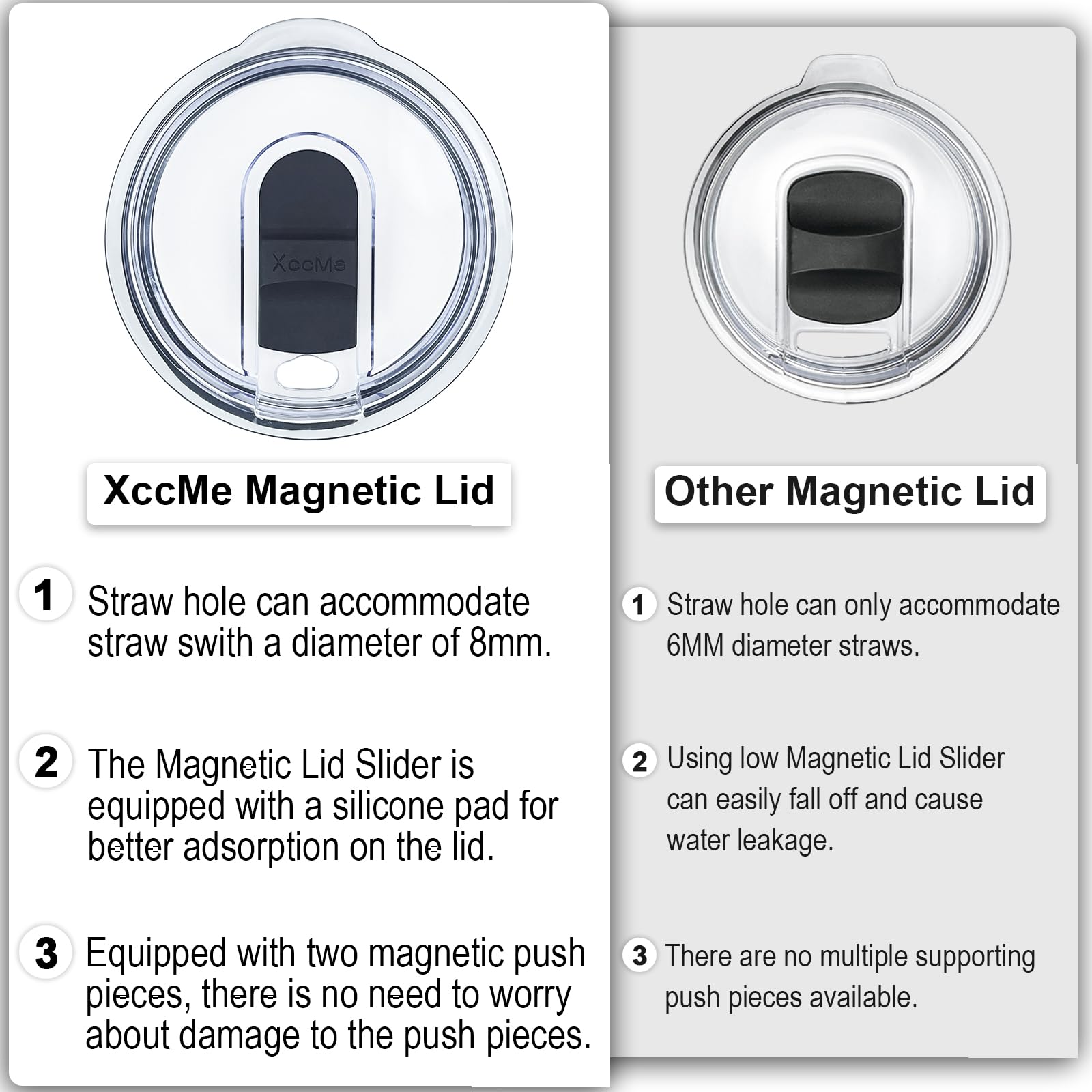 XccMe 6PACK Magnetic 20oz Tumbler Lids with 12 Magnetic Slider Replacement,Fits for YETI Rambler,Ozark Trail,Old Style Rtic,10oz Stackable and Lowball,Straw Friendly,Spill Proof,BPA Free