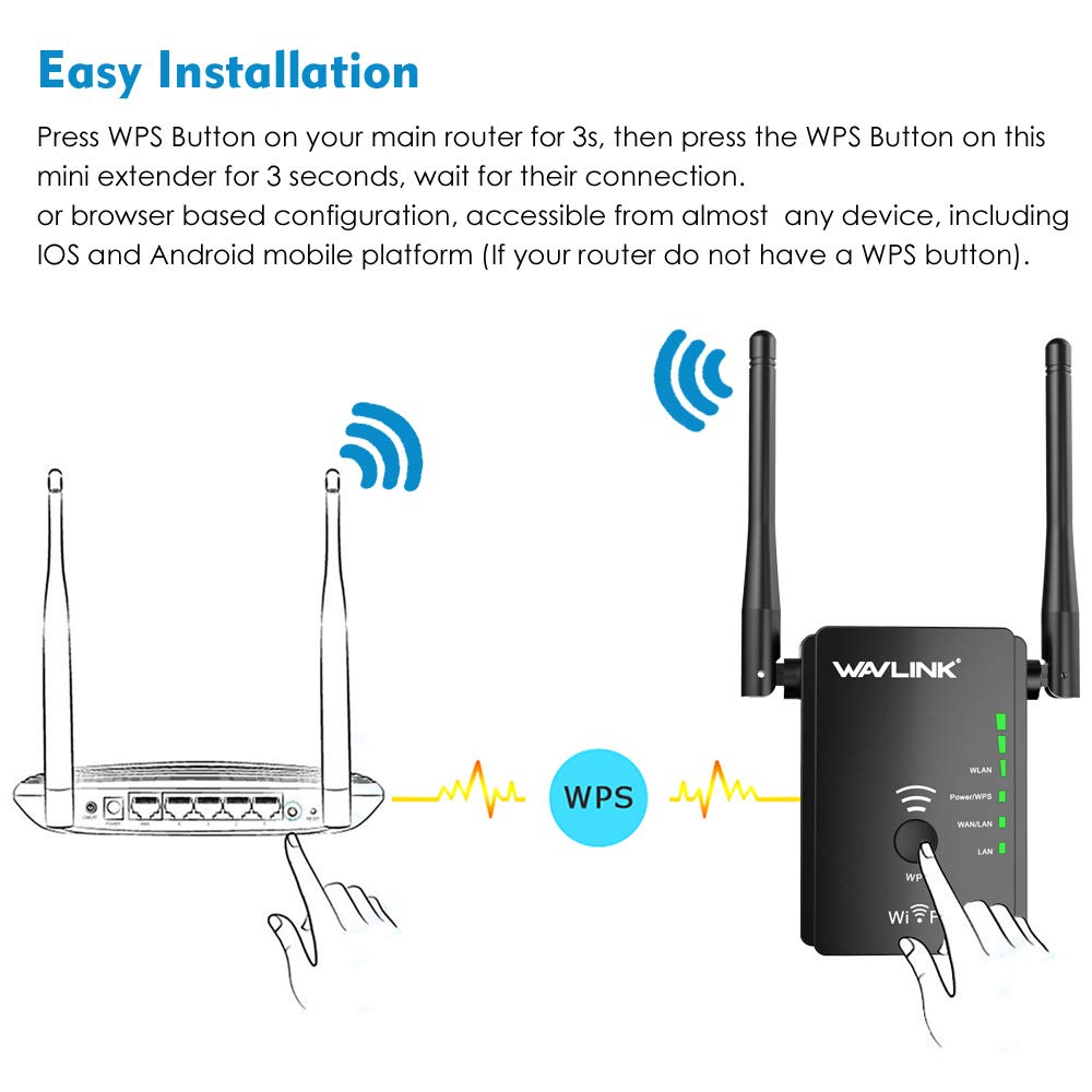 Wavlink N300 Universal Range Extender/Wireless Router with 2 External Antennas -Black