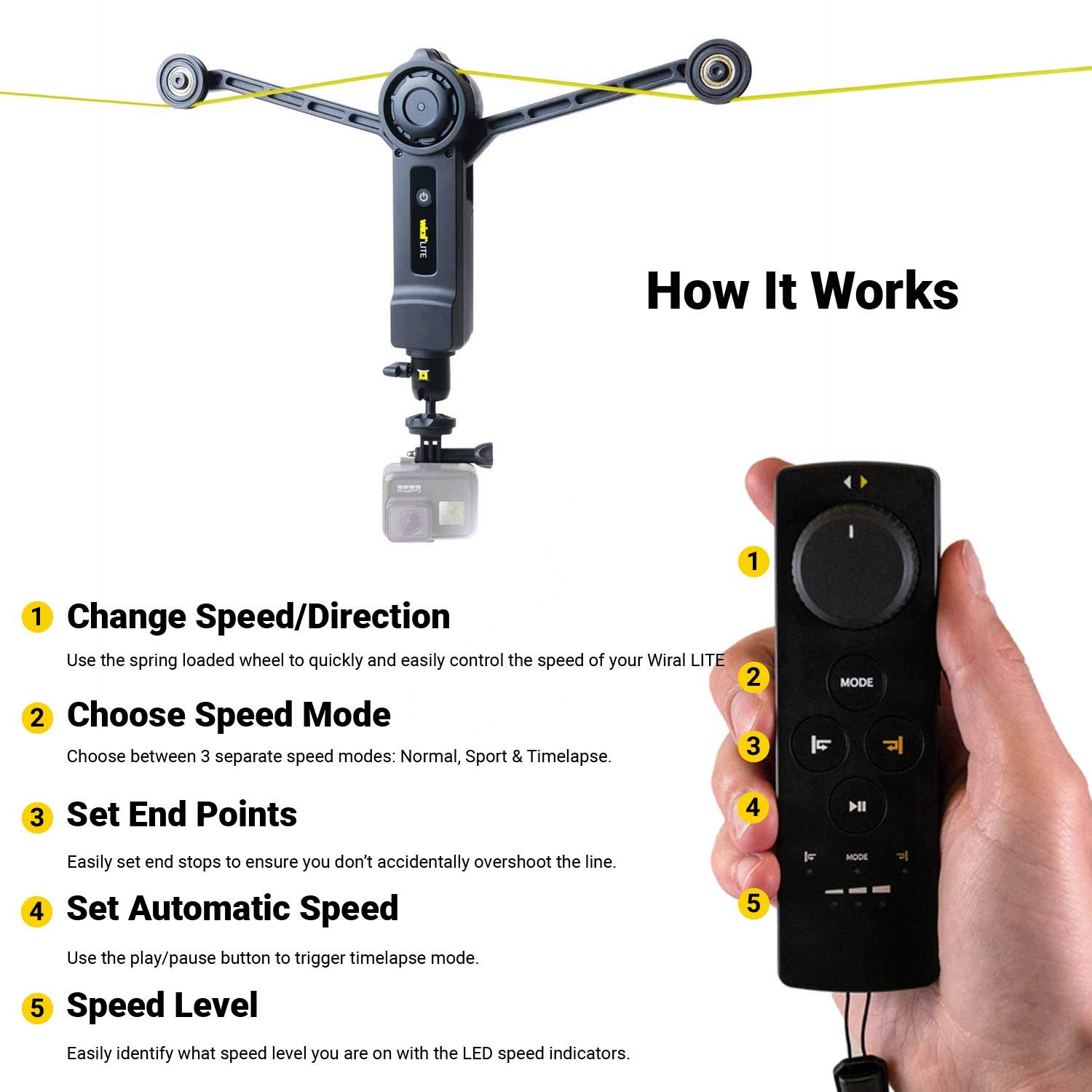 Wiral LITE Cable Cam with Remote for Action Cameras, Smartphones, 360 Camera or DSLR Mirrorless Cameras up to 3.3LBs - Includes Wiral Travel Case (2 Items)