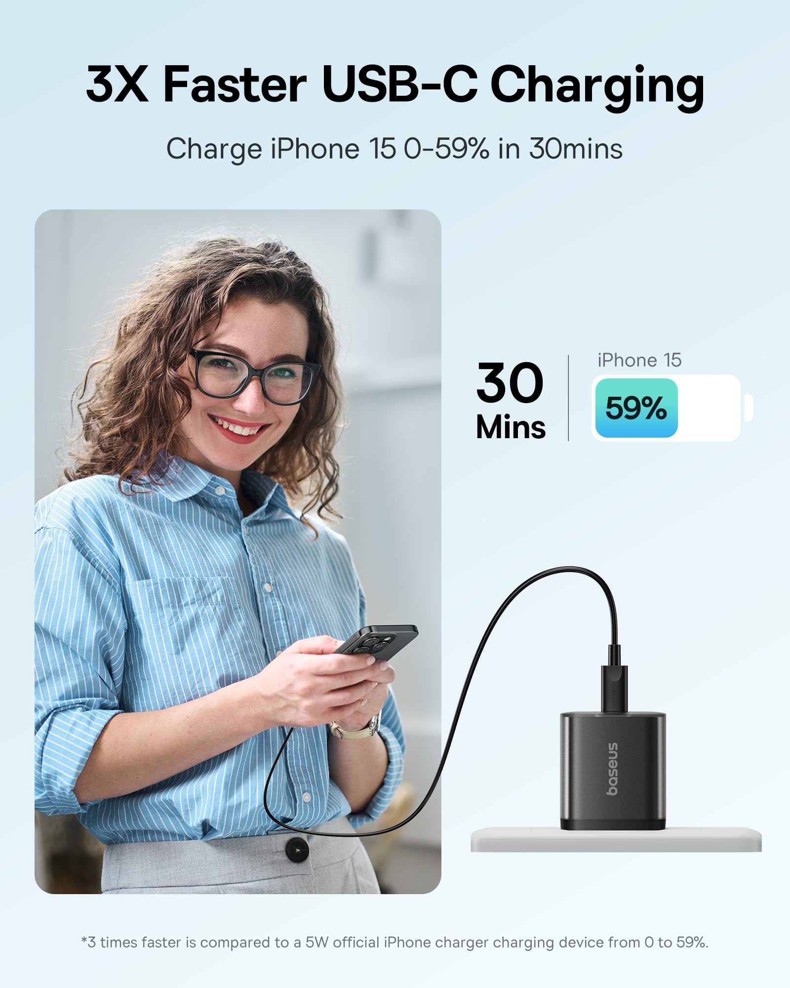 USB C Charger, Baseus USB C Wall Charger 30W PD Charger, GaN Fast Charger Block, USB-C Power Adapter for iPhone 15/14/13/12/11/Pro/Pro Max/XS/XR, Galaxy S23 Ultra, Google Pixel, MacBook, iPad, Black