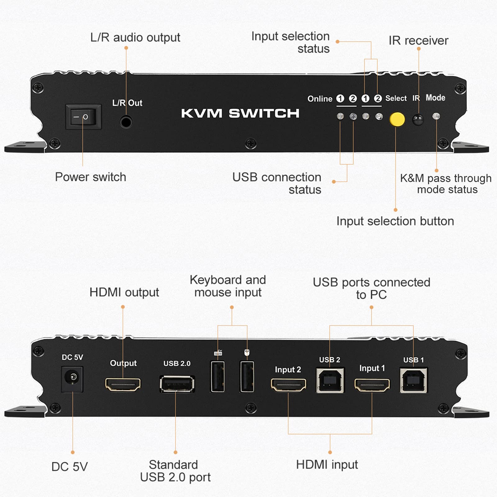 TESmart KVM Switch HDMI Newest 4 Port KVM Switcher Box with Remote (Black) Supports HDR and HDCP