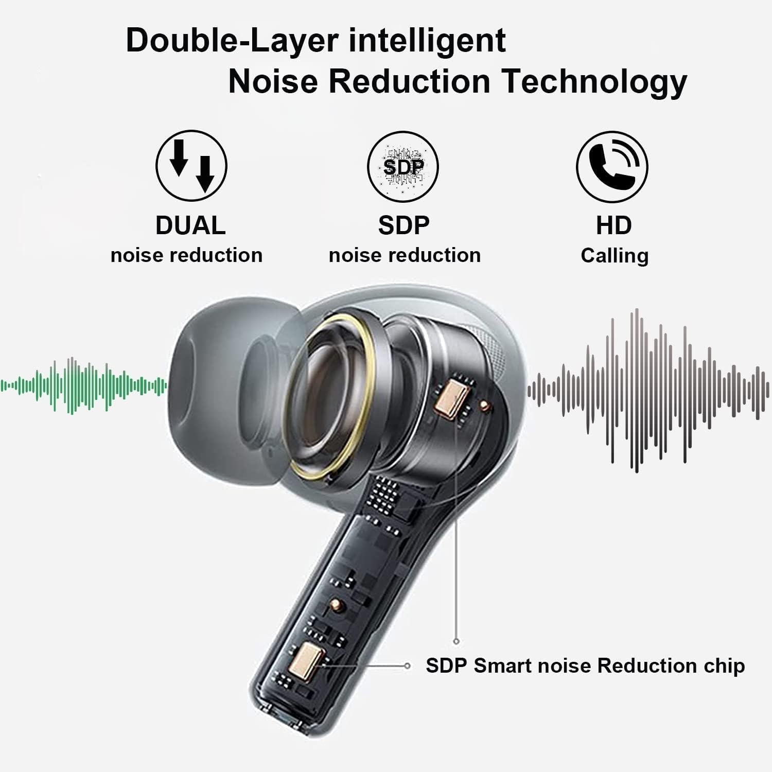 Wireless Earbuds,Bluetooth5.2 Earbuds Automatic Noise Reduction in-Ear Earbuds Touch Control Pop-ups Auto Pairing with Charging case for iPhone/airpod prO [MFi Certified] Android/Samsung-Black