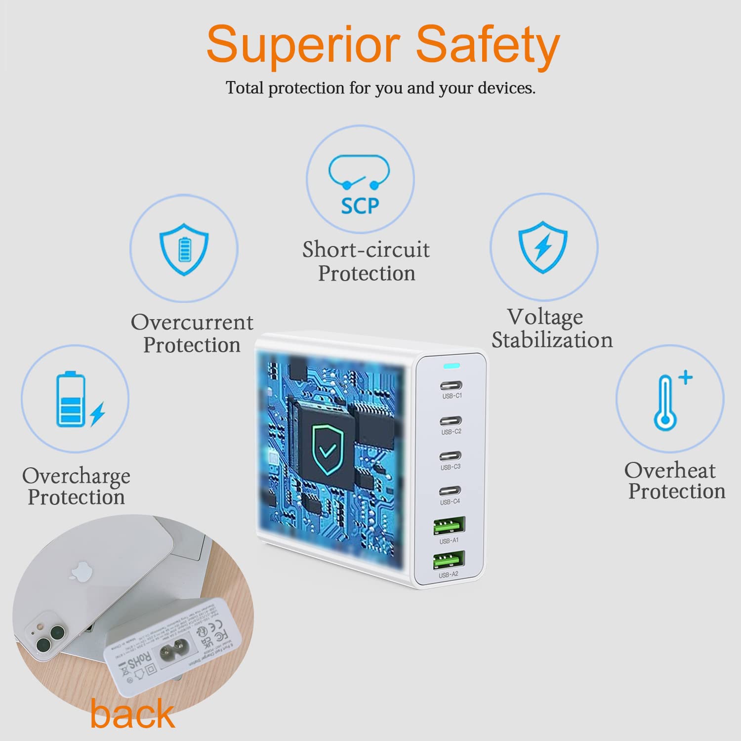 USB C Fast Charger Block, 6 Ports USB Wall Charger Hub, 120W USB C Charging Station, Multiport USB C Power Adapter Compatible with iPhone14/13/12/15, Samsung Galaxy S23 S22 Note, iPad Pro, Tablets