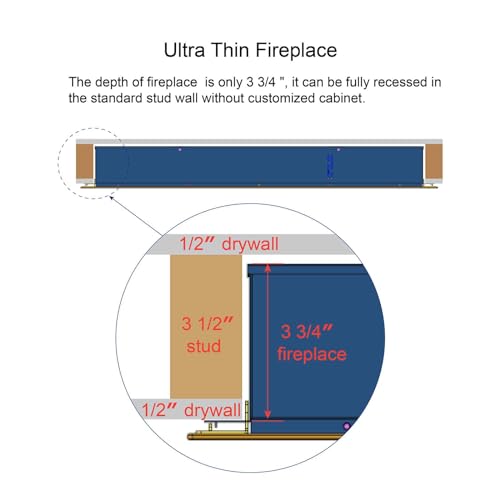 YardGo 50'' Electric Fireplace Recessed and Wall Mounted, 1400W Inserts Electric Heater with 11 temperatures, Remote Control with Timer,Touch Screen, Adjustable 16Flame Colors and 5 Speeds