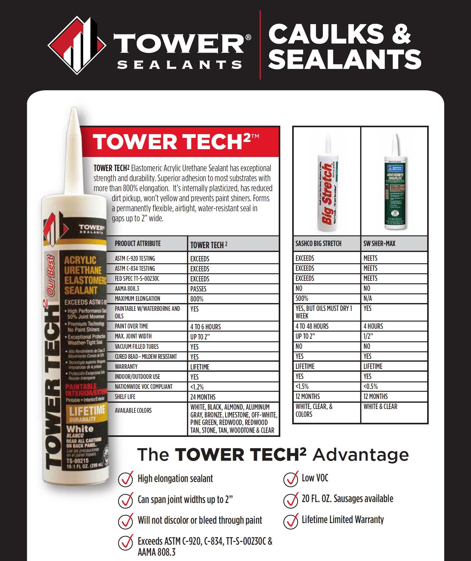Tower Sealants TS-00215 10.1 fl-Ounce Tower Tech 2 Acrylic Urethane Sealant, White - Pack of 12