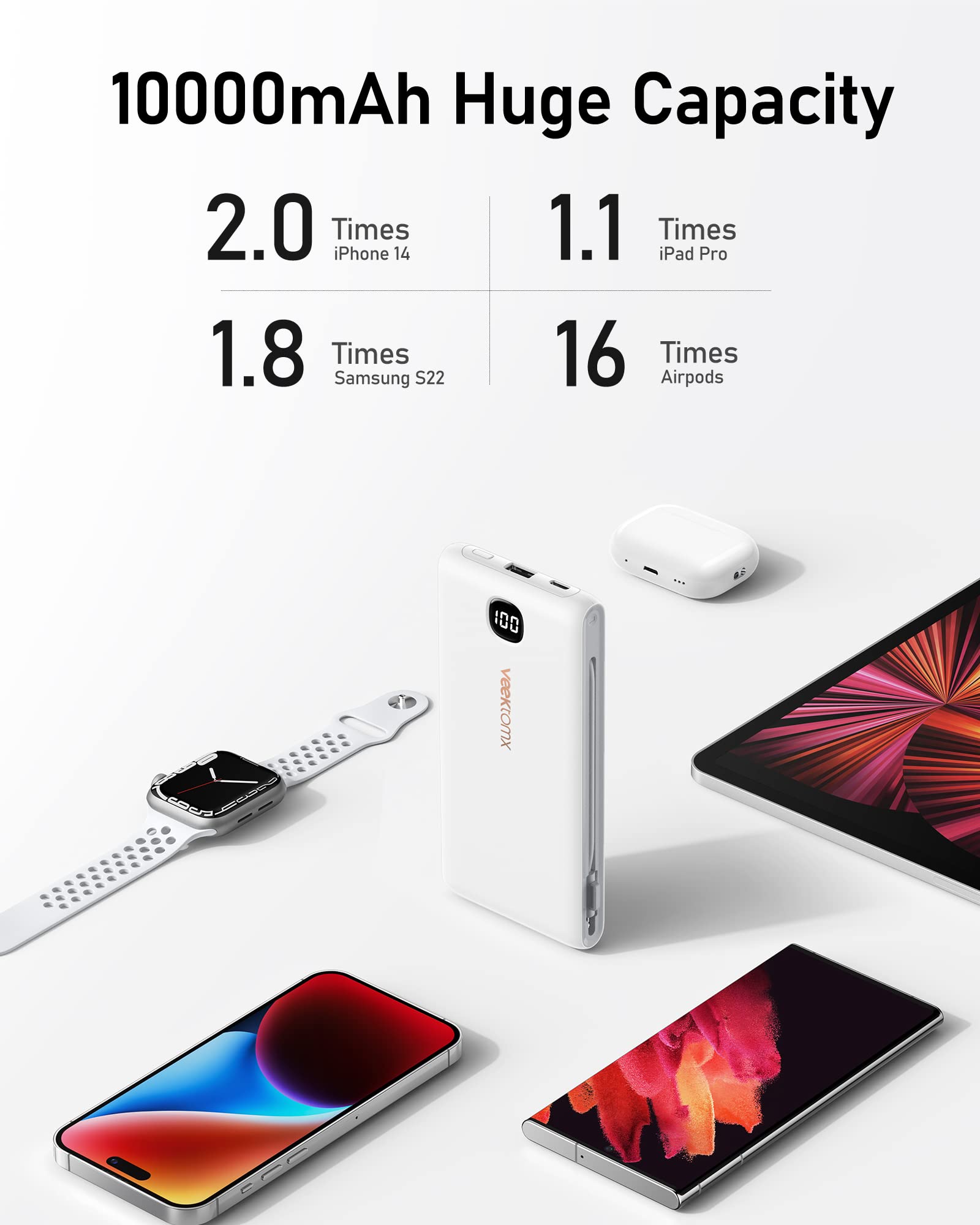 VEEKTOMX Power Bank with Built in Cables 22.5W 10000mAh, Portable Charger for iPhone with AC Wall Plug, Fast Charging USB C Slim iPhone Charger with LED Display Compatible with iPhone15/14/13, Samsung