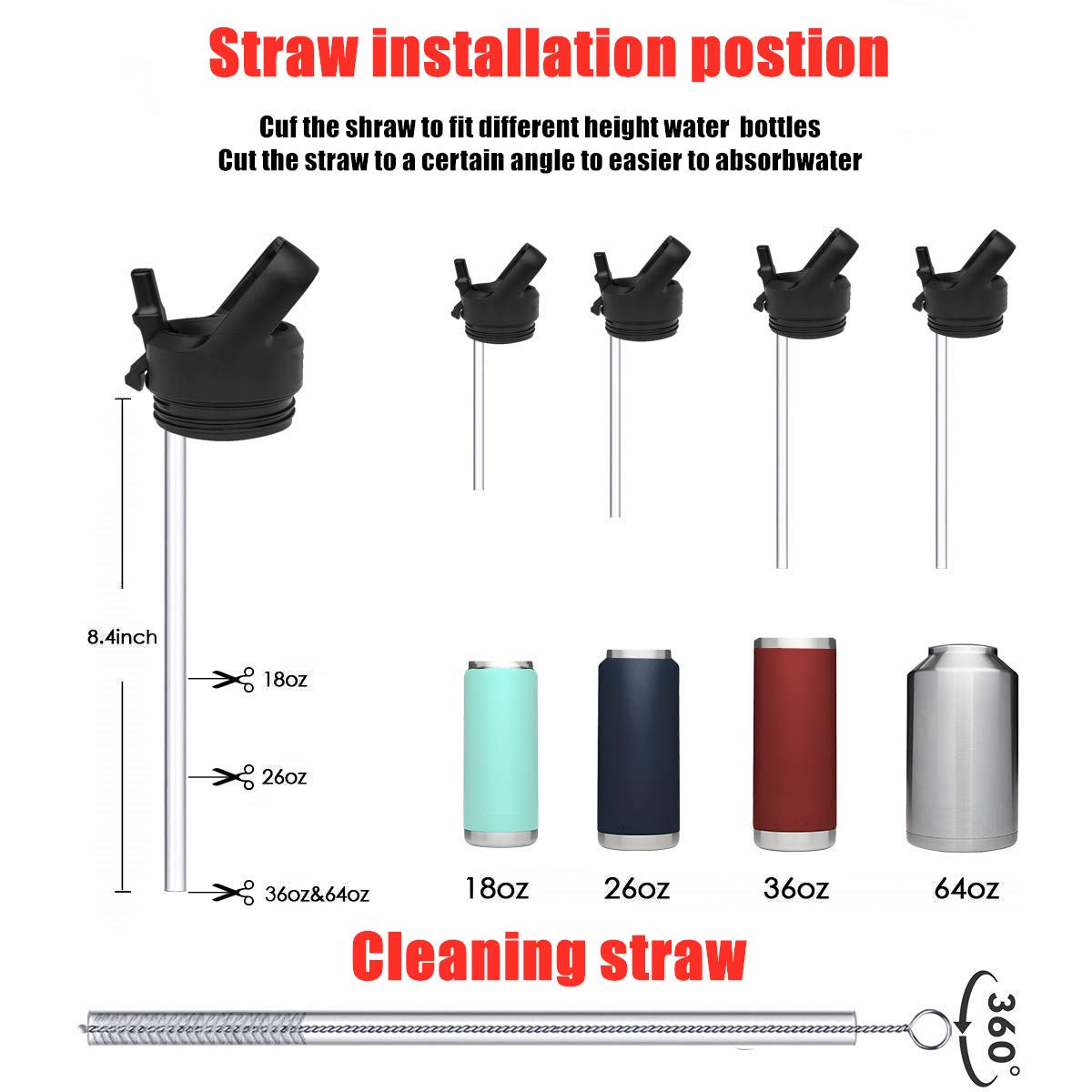 Straw Cap for YETI Rambler Bottle and RTIC Bottle, Straw Lid with 2 Straws and 2 Brushes (Navy)