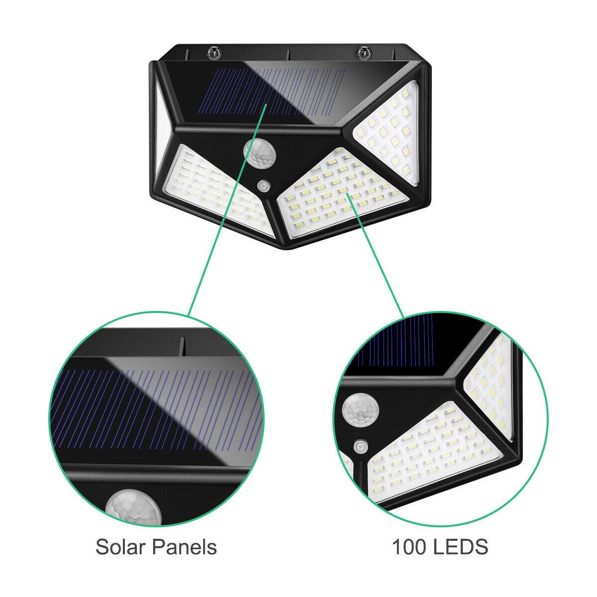 Wasatuo Solar Light Outdoor 100 LED Waterproof Security Wall Night Light with Motion Sensor 270° Wide Angle for Pathway Porch Yard Garage Garden Fence Walkway Driveway (1 Pack)