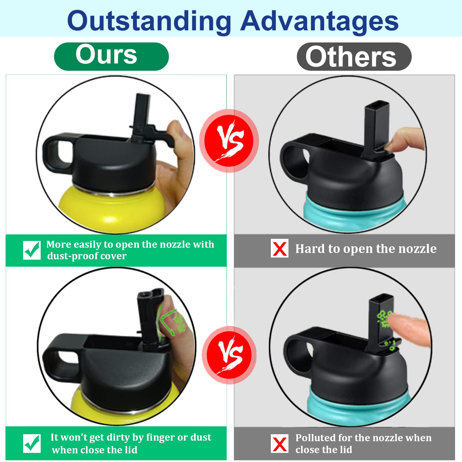 XACIOA Straw Lid Compatible with Hydro Flask Wide Mouth Water Bottle,Lid with Straws for Wide Mouth 12 16 18 20 32 40 64 oz,Replacement Lid for Straws Top Accessories