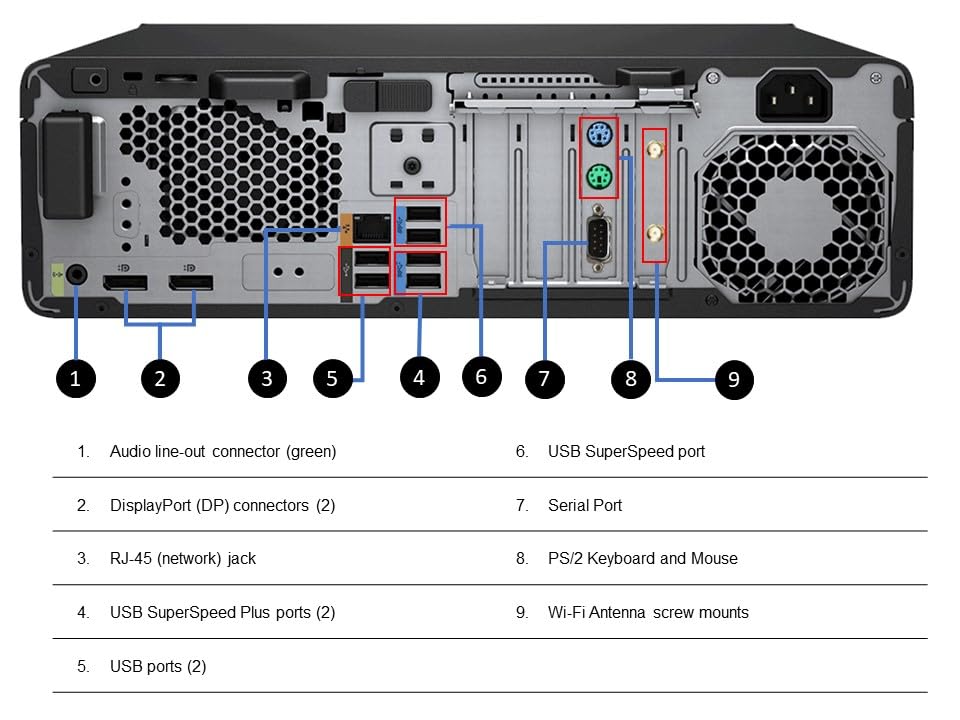 VCI HP ProDesk 400 G6 Mini, Intel i5-10500T (6 Core), 32GB RAM, 1TB SSD, Business Desktop Computer, Win 10 Pro 64-bit (Win 11 Pro Ready)