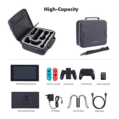 Vanerdun Nintendo Switch Travel Case, Protective Deluxe Carrying Case for Nintendo, Switch Console Pro Controller & Accessories