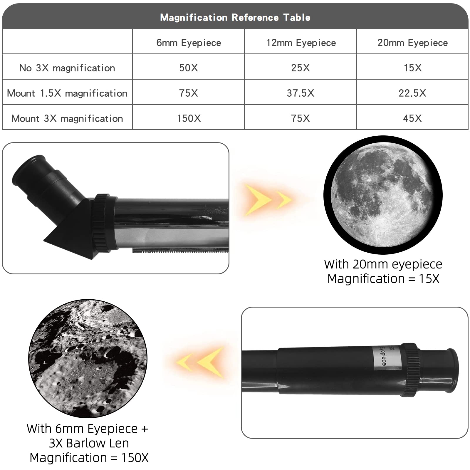 Telescope for Adults & Kids, 300mm Focal Length Refractor Telescope, 70mm Aperture Professional Astronomy Refractor Telescope for Beginners, Phone Adapter & Wireless Remote (White)
