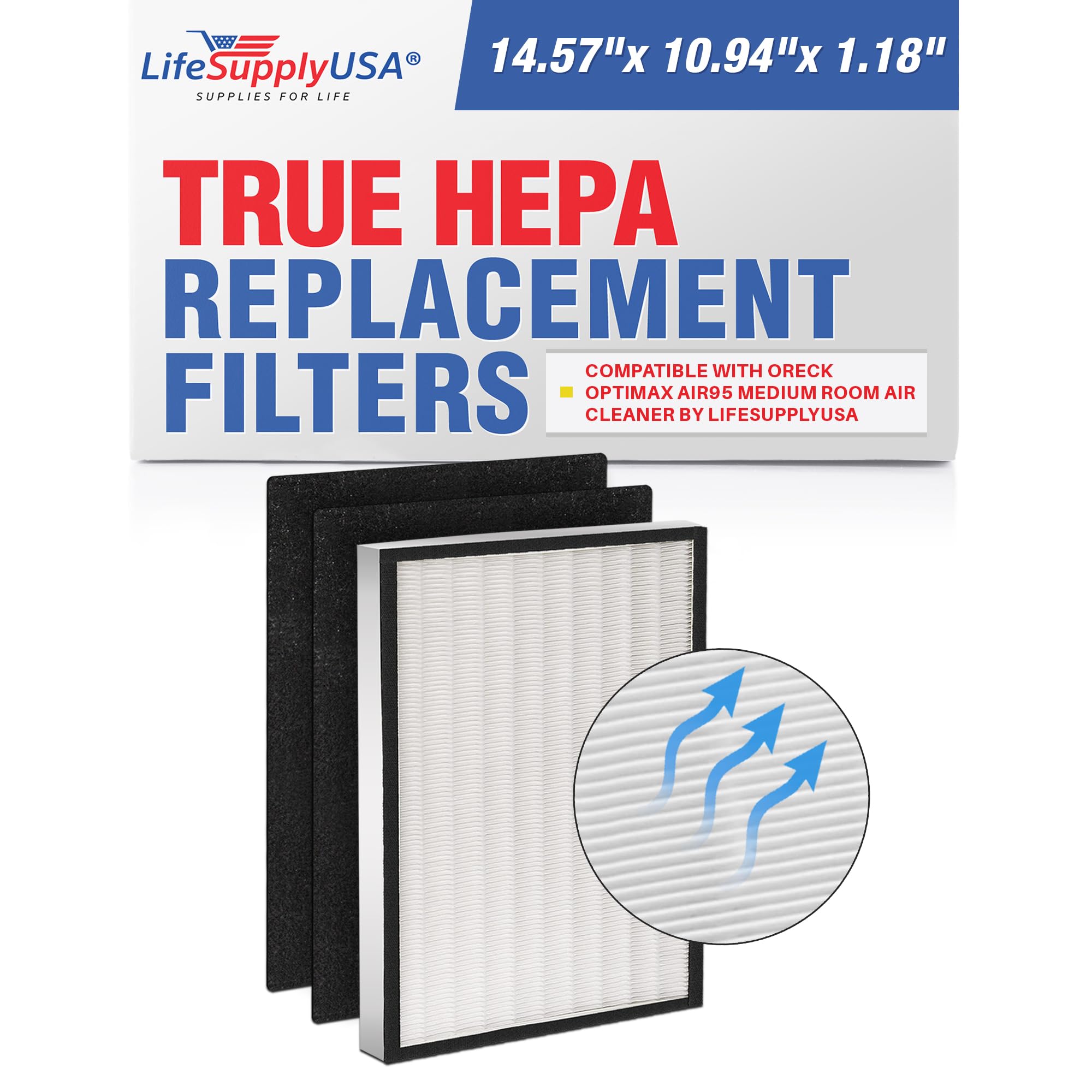 True HEPA Air Cleaner Filter Replacement Kit + 2 Odor Carbon Filters Compatible with Oreck OptiMax AIR95 Medium Room Air Cleaner by LifeSupplyUSA