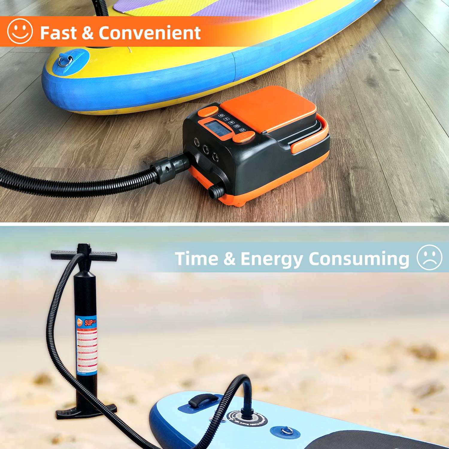 Tuomico Rechargeable LCD Electric Air Pump with 2 USB Ports, Max 16PSI SUP Pump with 6 Nozzles & 3 LED Lights for Boats, Stand Up Paddle Board, Dual Stage Inflation & Auto-Off Feature