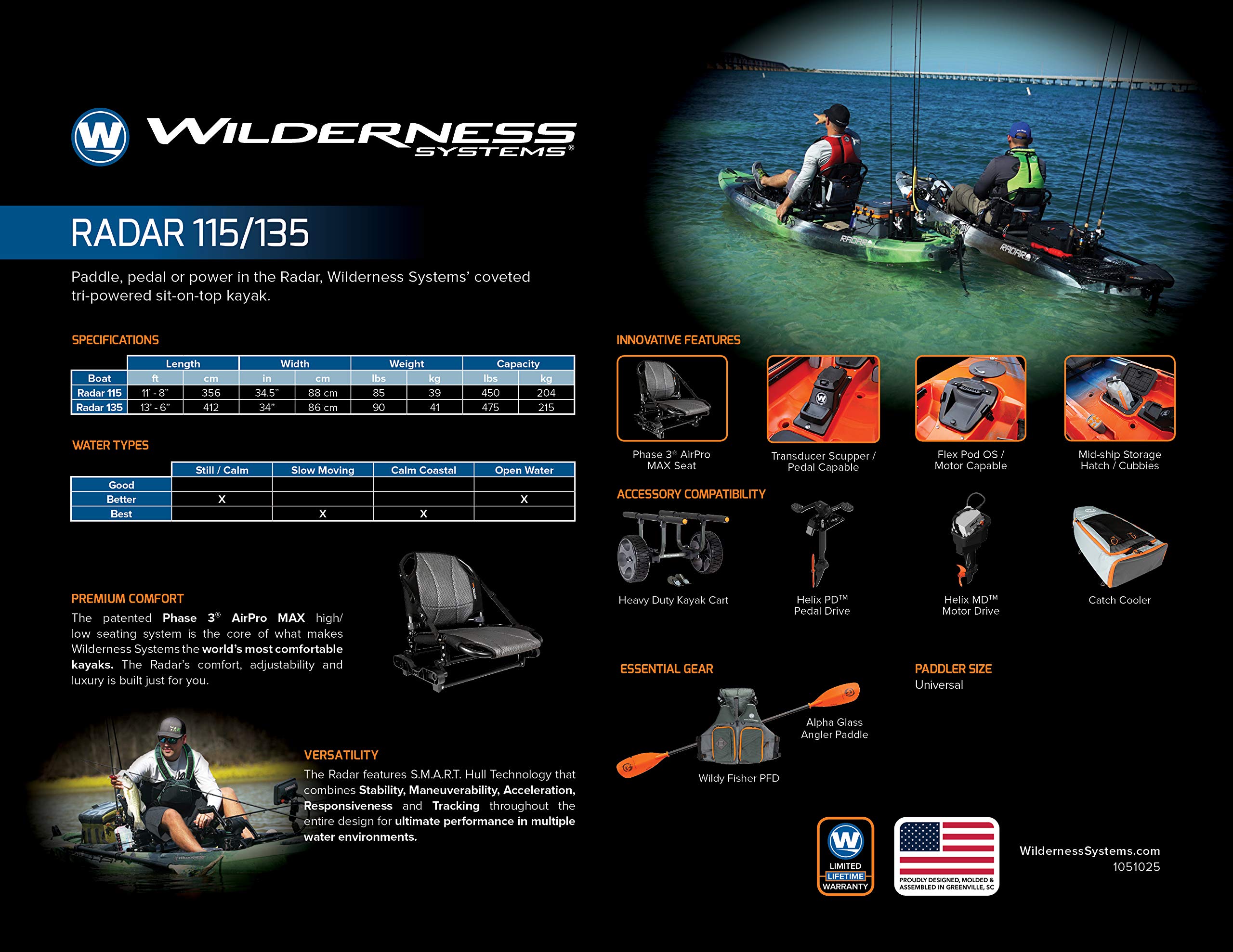 Wilderness Systems Radar 115, Sit on Top Fishing Kayak, Premium Angler Kayak, 11' 6"