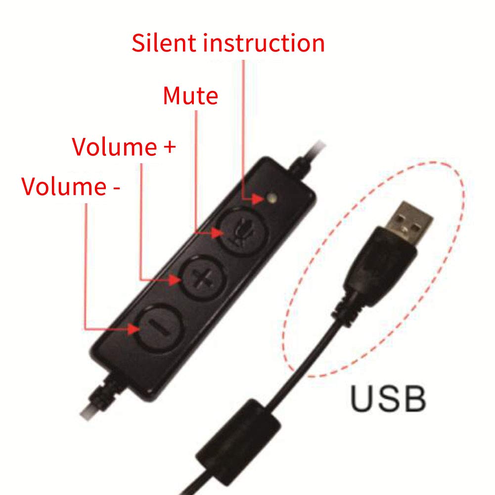 USB PC Headset, Noise Cancelling Stereo Gaming Headphones with Microphone Call Center for PC, Laptop, Tablet, TV, Skype
