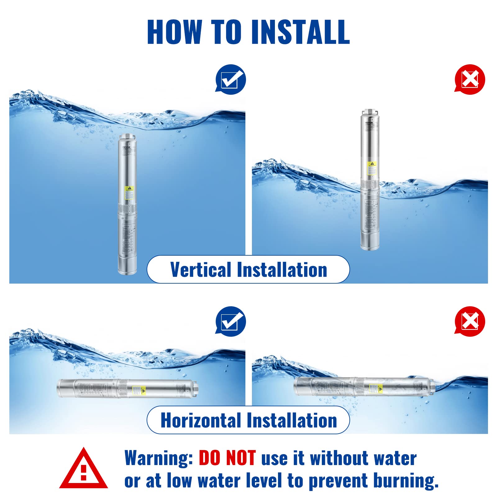 VEVOR Well Pump 1.5 HP, Submersible Well Pump 110V, Stainless Steel Deep Well Pump with 131ft Cable, Stainless Steel Deep Well Pump 24GPM for Cities Farmland Irrigation and Home Use