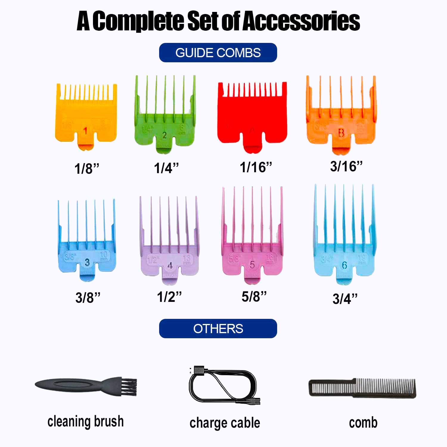 Suttik Hair Clippers for Men Professional, Cordless Barber Clippers for Hair Cutting, Beard Trimmer Hair Cutting Kit with LED Display