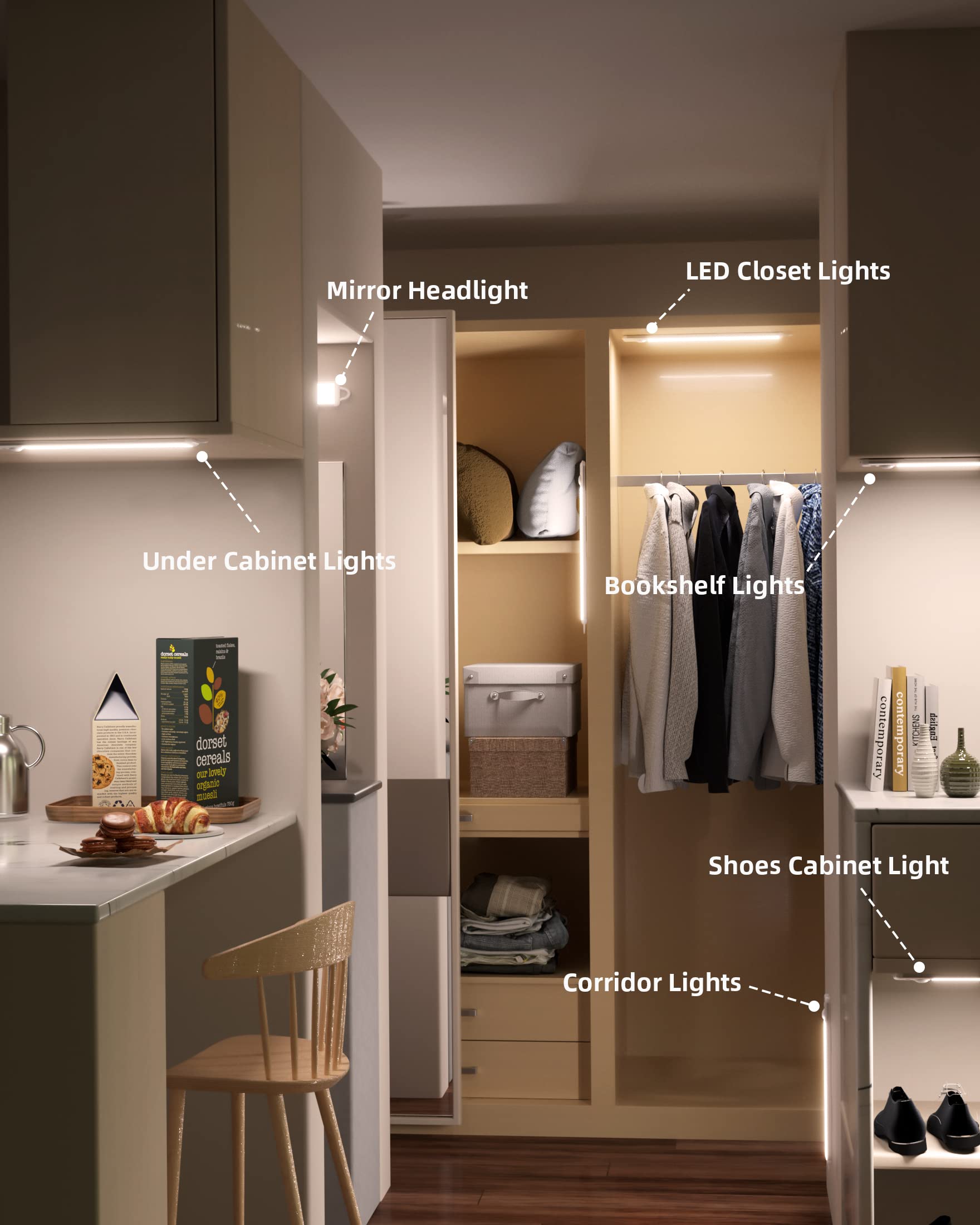 Under Cabinet Lights Motion Sensor, Under Counter Closet Lights, 36LED Cabinet Lighting, 1500mah LED Rechargeable Battery Operated, Under Counter Lights for Kitchen, Wardrobe, Stairway, 2Pack
