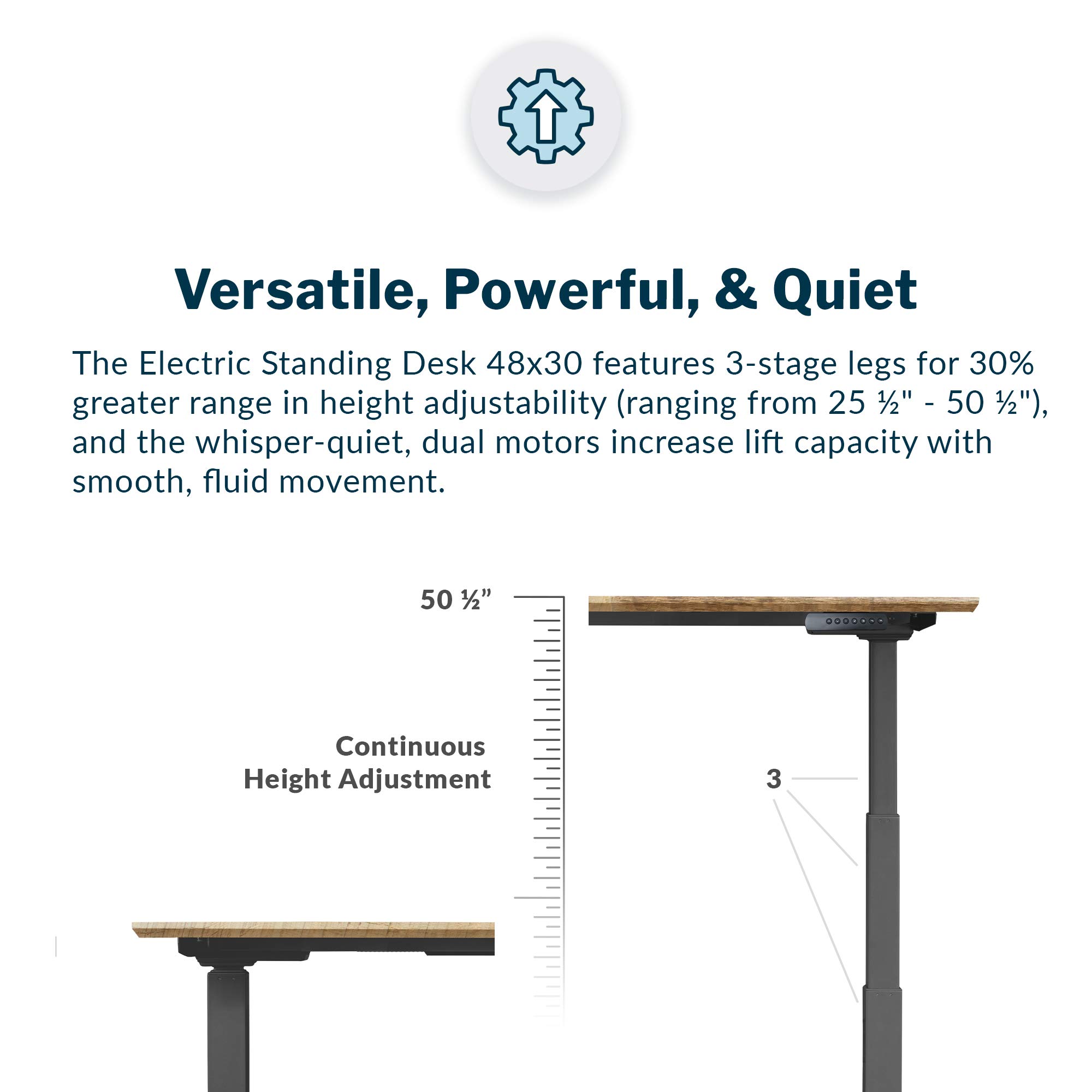 Vari Electric Standing Desk - Varidesk White Height Adjustable Computer Desk- Dual Motor with Memory Presets, Stable T-Style Legs- Large Home Office Workstation- 60” x 30”