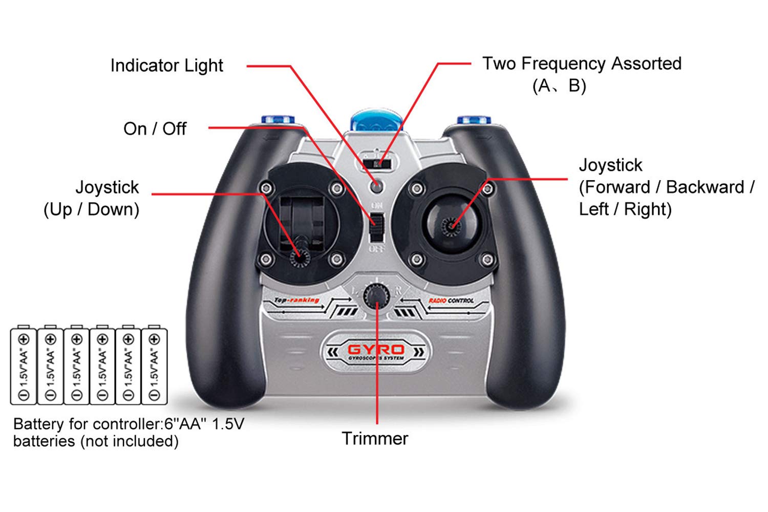 Syma S107G 3 Channel RC Radio Remote Control Helicopter with Gyro - Green