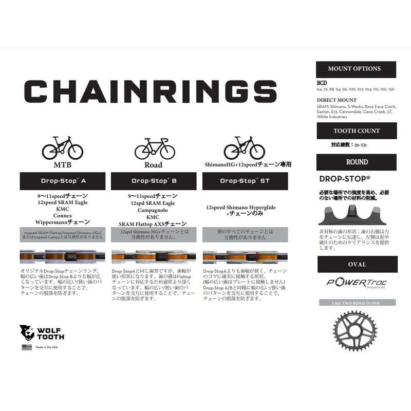 Wolf Tooth Drop-Stop Chainrings for Asymmetric 4x110mm BCD Shimano Road Cranksets (Black, 42t)