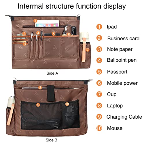 Woman Laptop Tote Bag,USB Teacher Bag Large Work Bag Purse Fits 15.6 inch Laptop,Lightweight Waterproof Computer Shoulder Bag,Messenger Bag