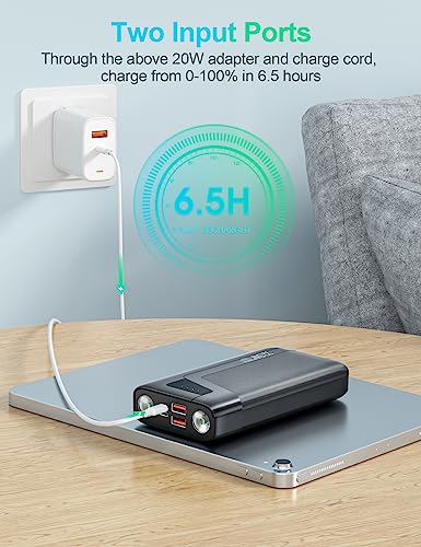 XEGNER Portable Charger, 20000mAh Power Bank USB C 20W SCP 22.5W High Speed Charging Bank, External Battery Pack with 6W Bright Flashlight, Compatible with iPhone Android Cell Phone, Tablet and More