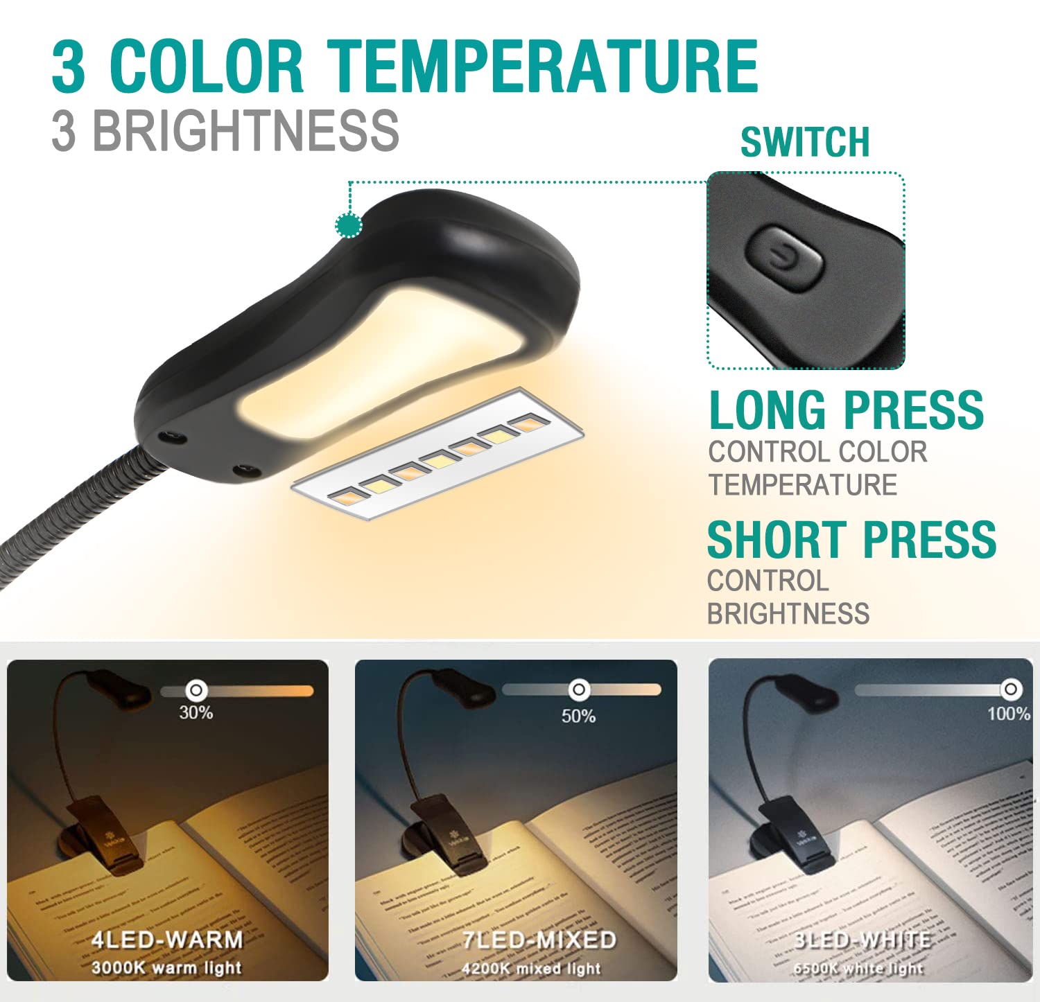 Vekkia/LuminoLite Rechargeable Book Light, Reading Lights for Books in Bed, 3 Colortemperature × 3 Brightness, Clip on Book, Up to 70 Hours Lighting, Great for Readers, Travel (Black)