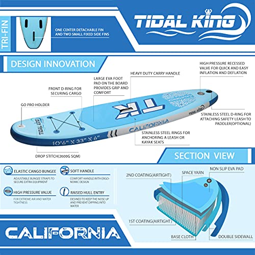 Tidal King California 10' 6" Stand Up Paddle Board Wide Stable ISUP - with Adjustable Paddle, Top Accessories - Pump, Leash & Backpack