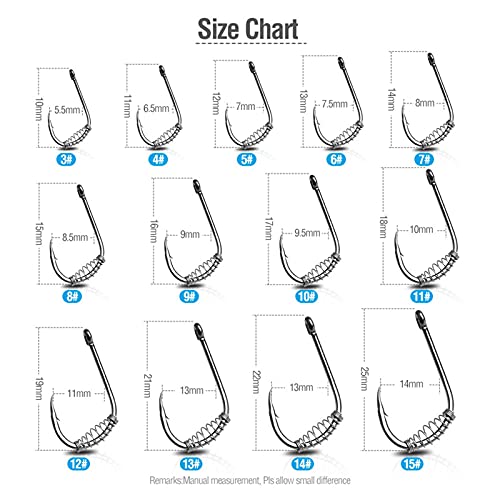 Tingting1992 Fishing Hooks 10/20 pcs Set Barbed Swivel Spring Jig Carp Hook Single Circle Fishinhook Fly Fishing Accessories Tackle Super Sharp (Color : 10pcs, Model Number : 3)