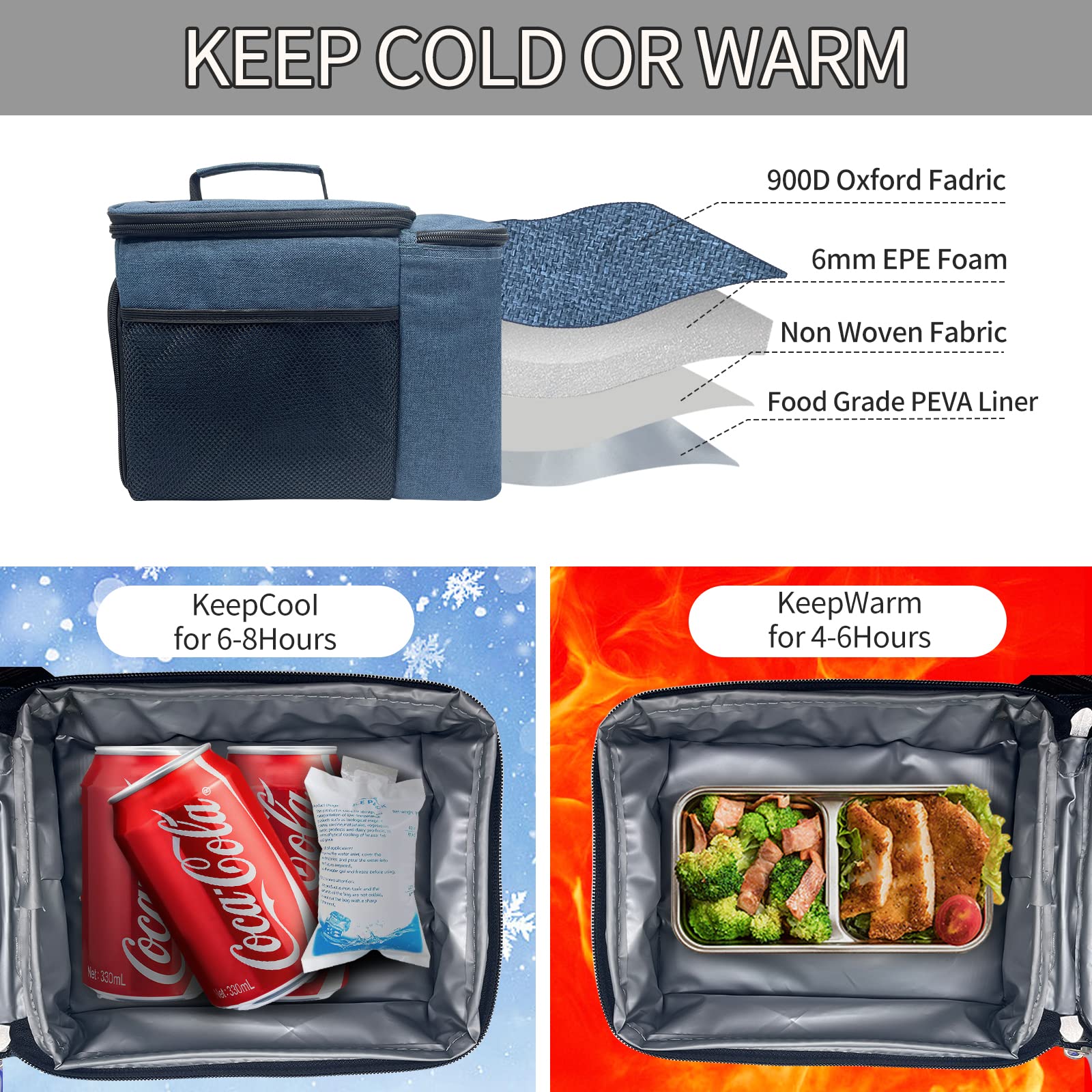 TOP&TOP Blue 13"L x 7"W x 9"H Reusable Lunch Box with 6mm Insulation Foam - Leakproof, Easy to Clean, Adjustable Shoulder Strap, Holds 3 Containers, Mesh Pockets