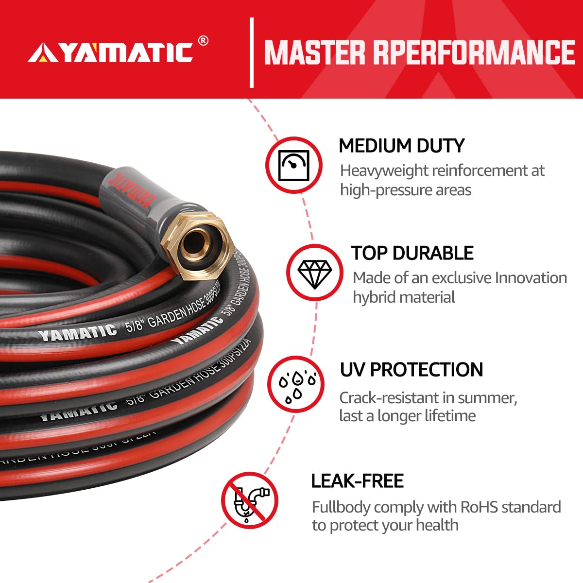 YAMATIC Medium Duty Garden Hose 25 ft x 5/8" and Adjustable Garden Hose Spray Nozzle
