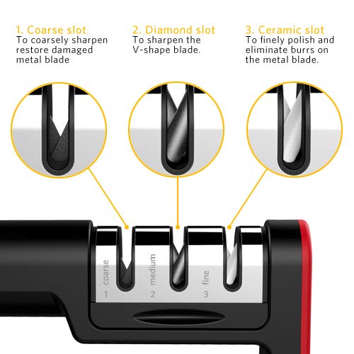 Upgraded Kitchen Knife Sharpener, Ulwae 3-Stage Knife Sharpener to Restore Non-Serrated Knife Blades Quickly, Safely, and Easy to Use for Kitchen, Camping, Hiking and Household Use Red-Black