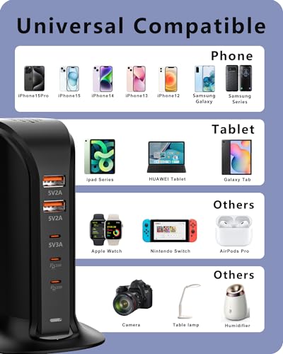 VPSUN USB C Charger Tower 55W, USB Charging Station 5 Port USB Block for iPhone 15/14/13/12, iPad, Samsung Galaxy, Google Pixel,HTC, and Multiple Devices 5V