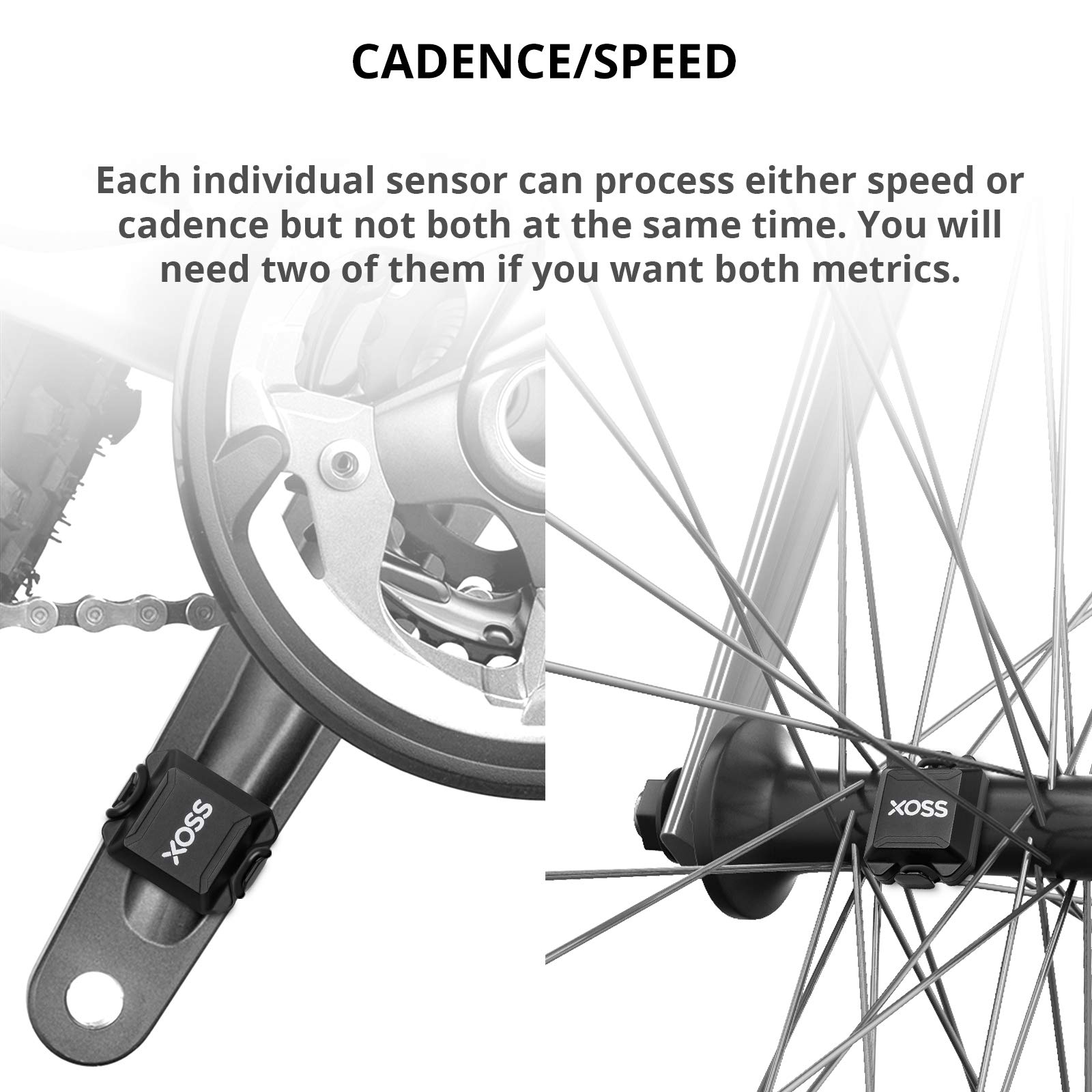 XOSS X1 Speed Cadence Sensor Wireless Bike Speedometer Power Meter Bike Trainer Bike Computer Use Indoor Outdoor Bike Use Peleton OpenRider- 1 Pack