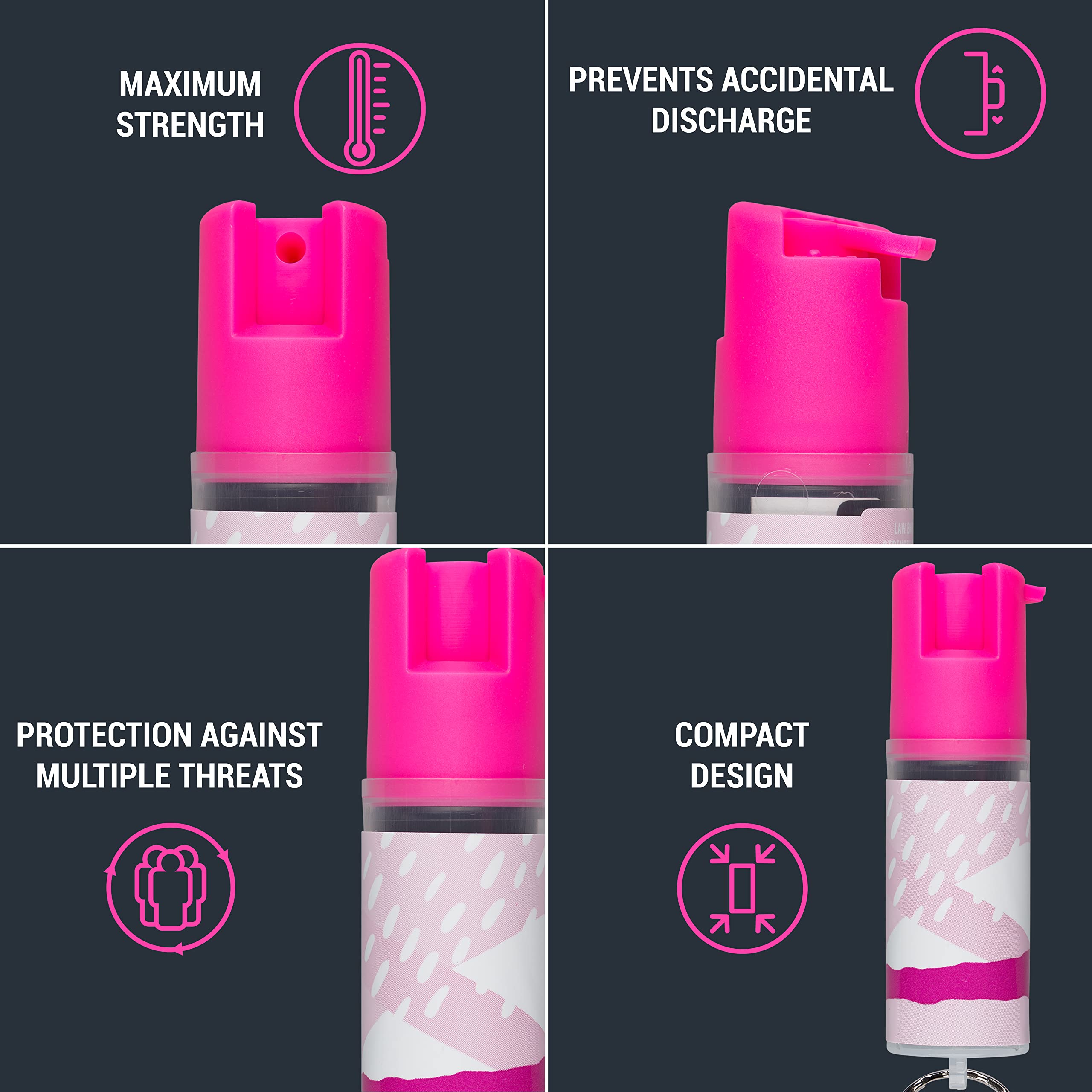 SABRE Pepper Spray With Key Ring, 25 Bursts, 10-Foot (3-Meters) Range, UV Marking Dye, Twist Lock Safety, Supports The National Breast Cancer Foundation (NBCF), Pink