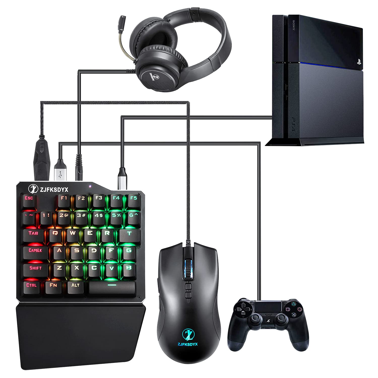 ZJFKSDYX C91 One Handed Gaming Keyboard and Mouse Combo, Including Game Headset for PC,PS5,PS4,XBOX,Switch