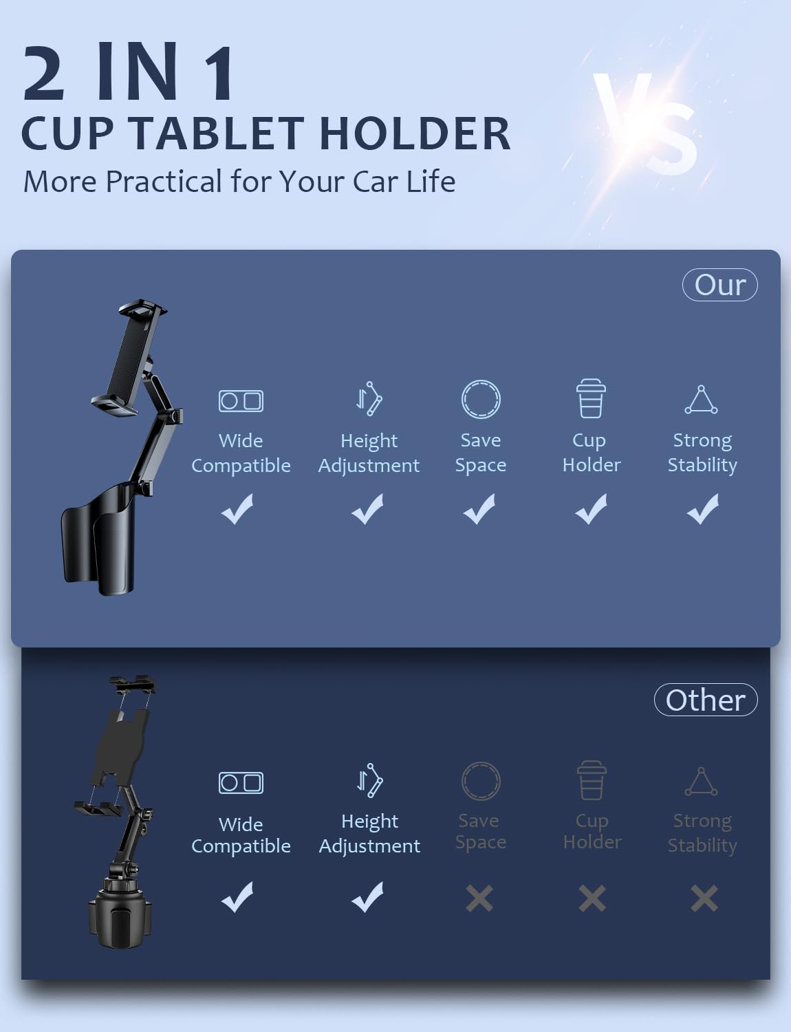Tryone Tablet Holder Mount for Car Cup Auto CupTablets Stand Compatible withiPad Pro Air Mini | Galaxy Tab | Kindle Fire Hd | Switch Lite