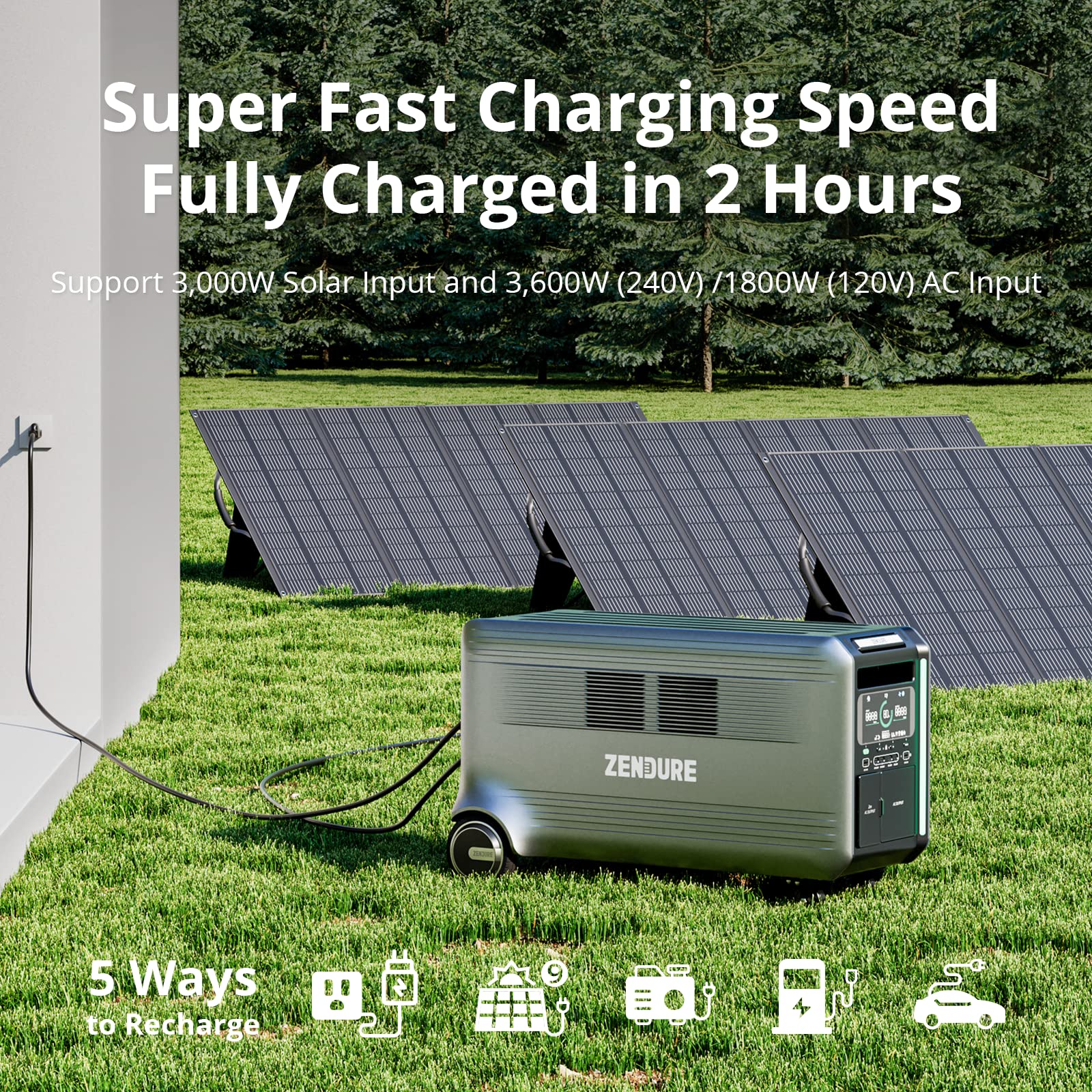 Zendure Solar Generator, Portable Power Station SuperBase V 4.6KWh Expandable Home Battery, 120V/240V, 3800W AC Output, LiFePO4 Battery for Home Backup, Emergency, Vanlife, RV, Tiny House, Off-grid