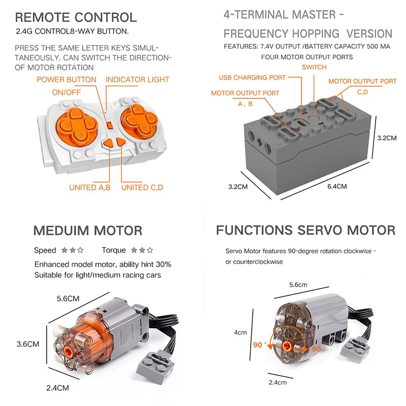 XGREPACK Remote Control Motor Kit for Lego Technic Ford F-150 Raptor 42126 Building Kit Motor Set (Playset not Included, only Power Motor System) (RC Motor)