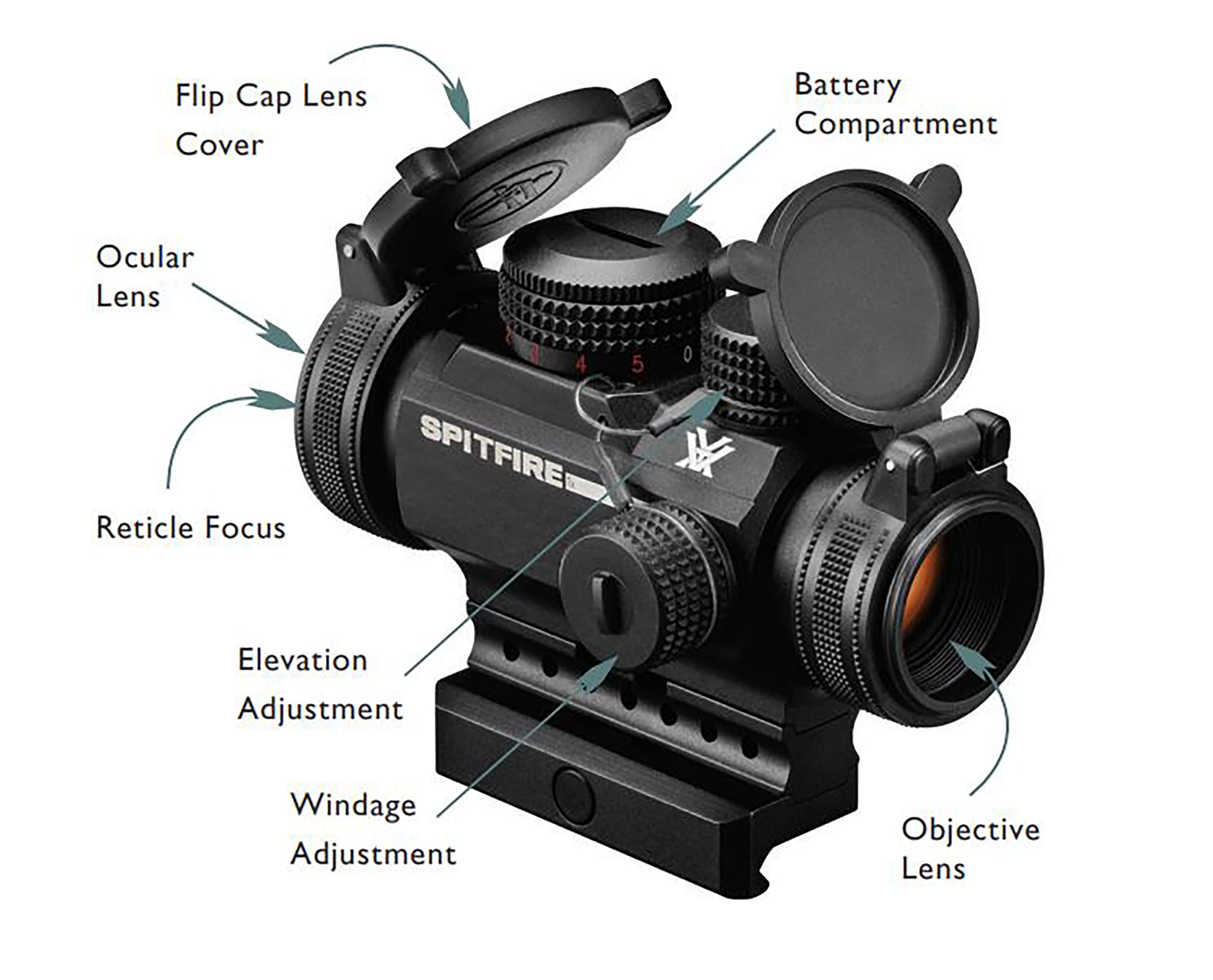 Vortex Optics Spitfire 1x Prism Scope - DRT Reticle (MOA)