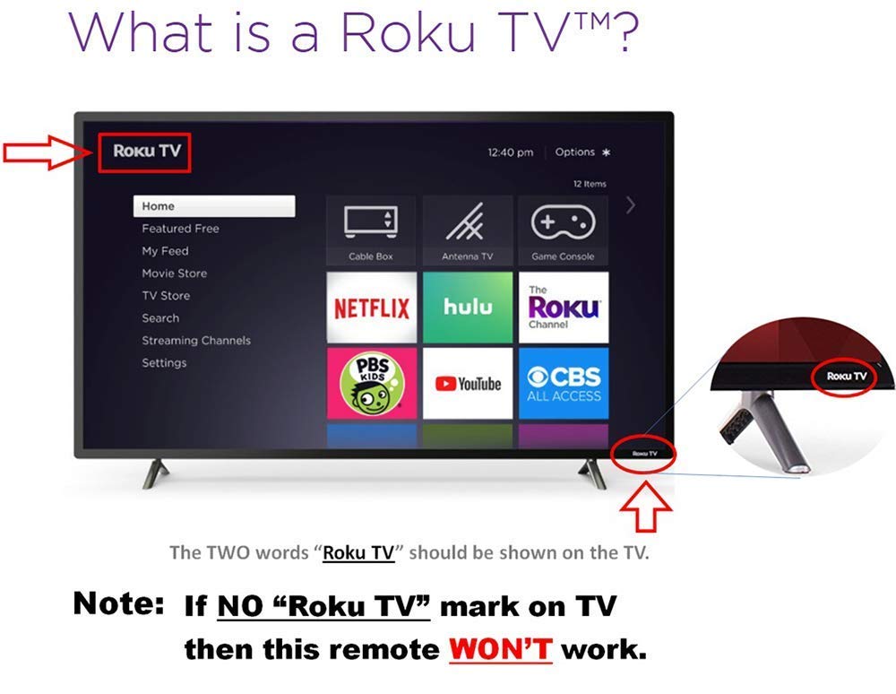 TCL ROKU TV™ Replacement Remote w/Volume Control and TV Power Button